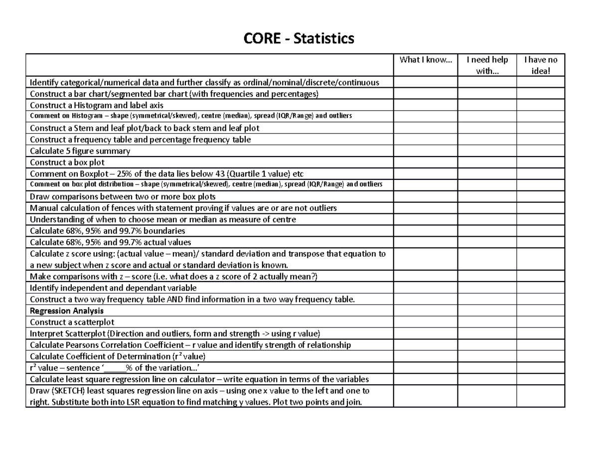 CORE - student check list - CORE - Statistics What I know... I need ...