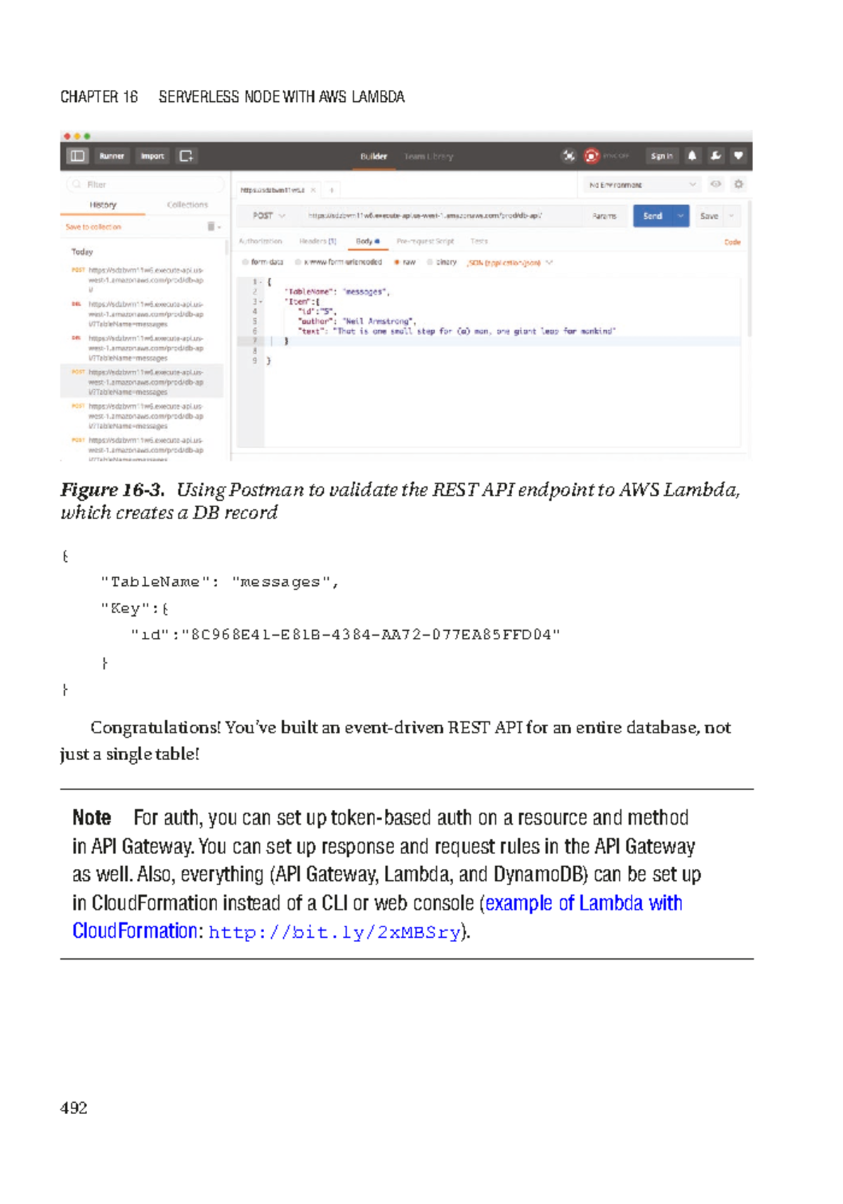 Practical Node Js-102 - { "TableName": "messages", "Key":{ - Studocu