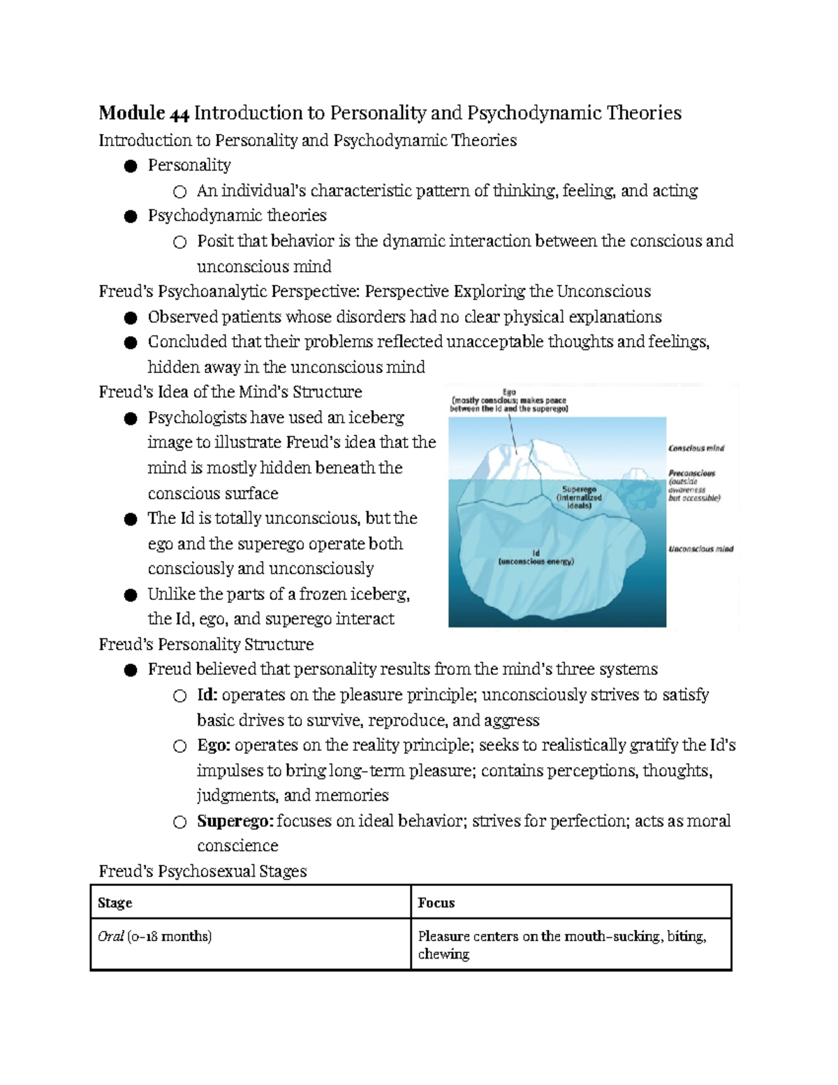 Psychology Unit 4 Notes - Module 44 Introduction to Personality and ...