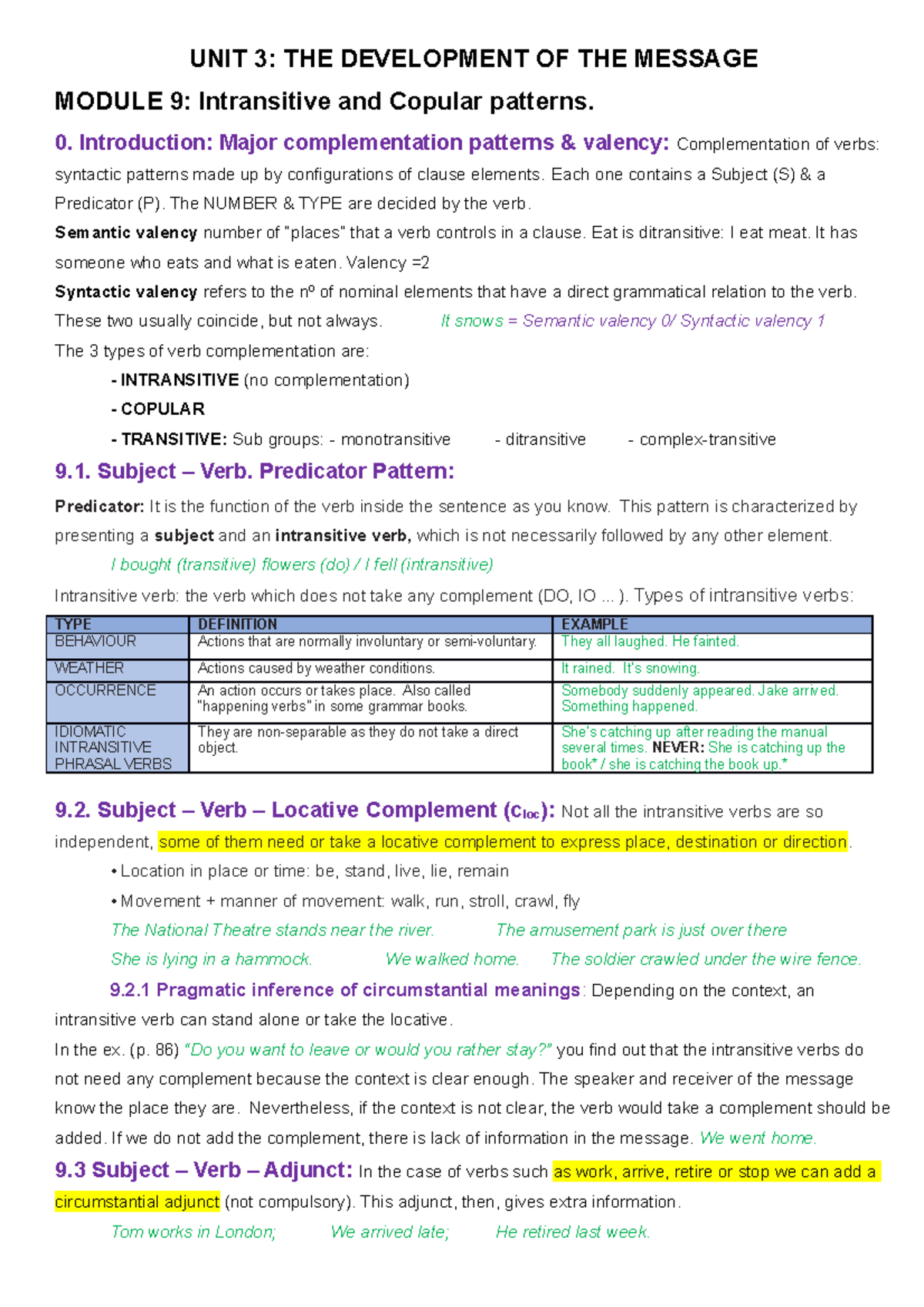 UNIT 3- THE Development OF THE Message - UNIT 3: THE DEVELOPMENT OF THE ...
