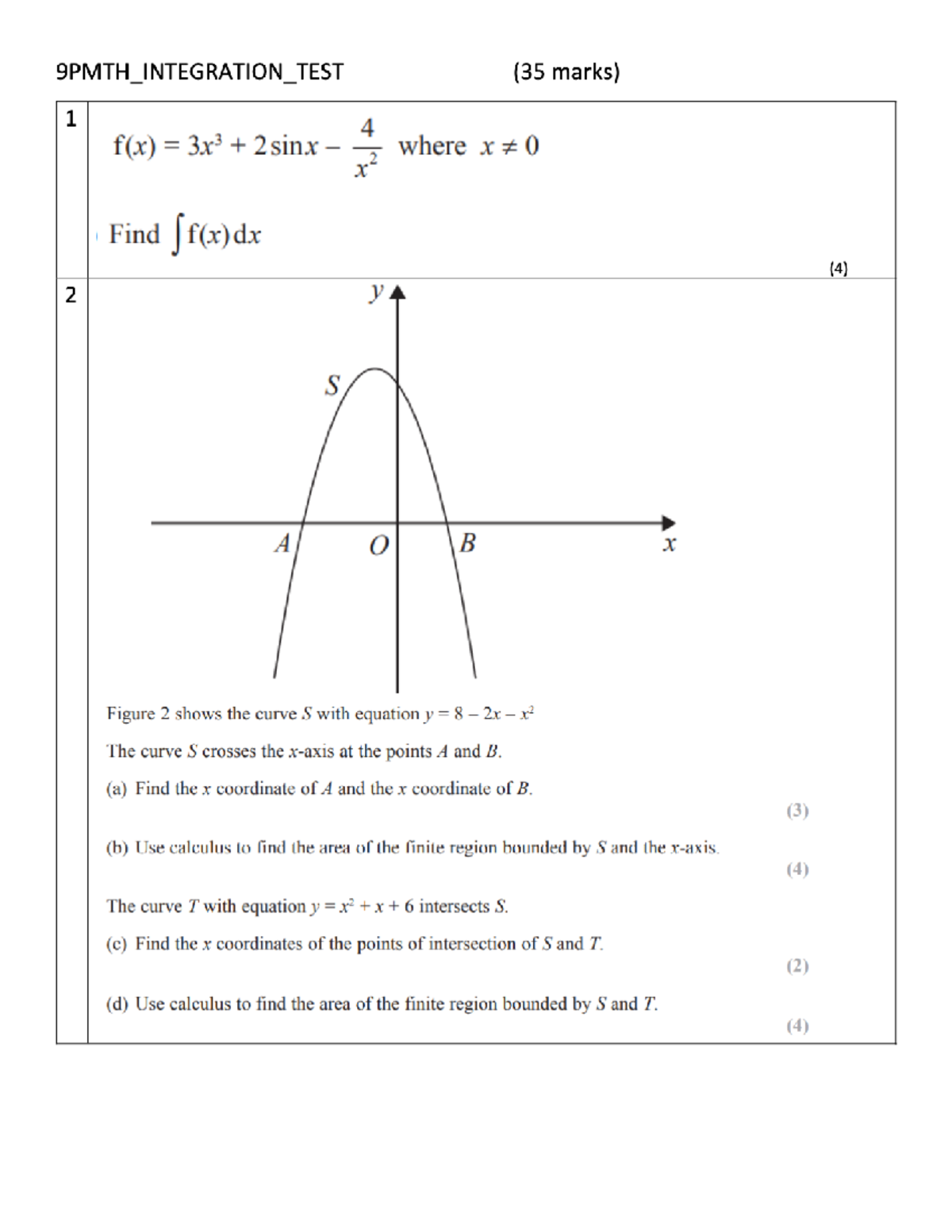 Integration TEST - Studocu