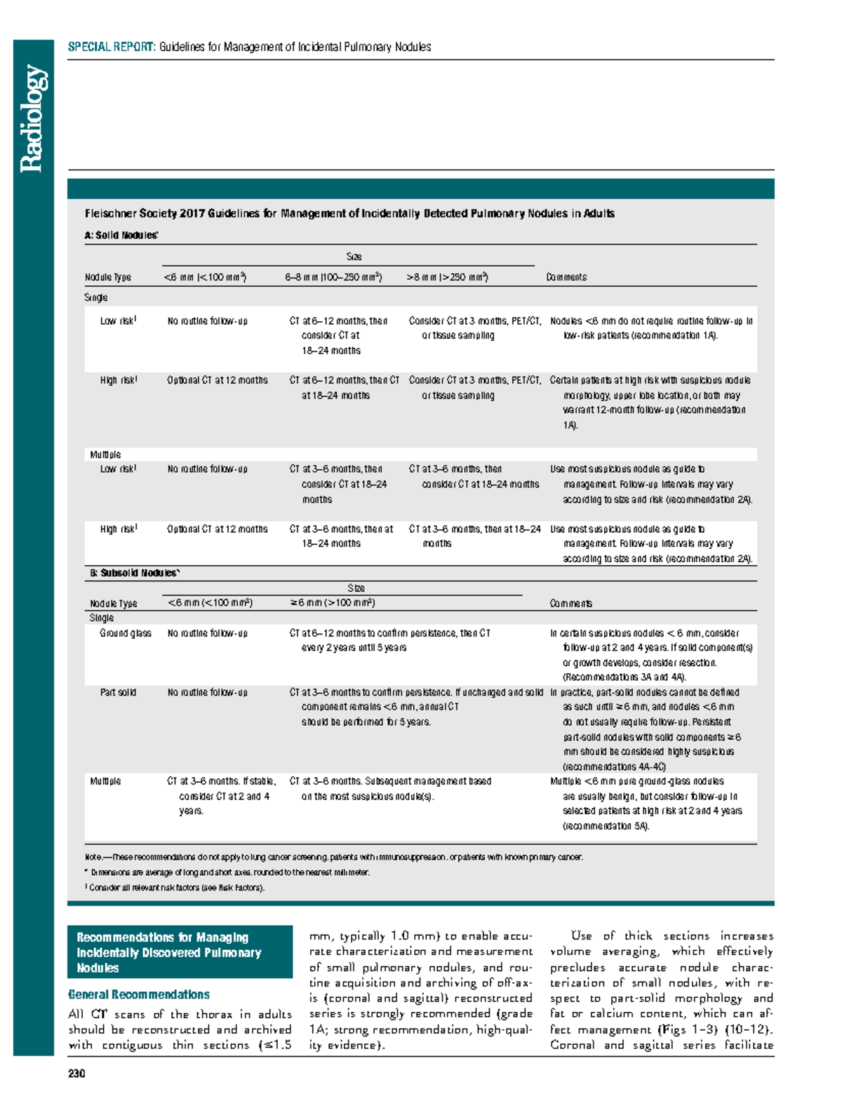 radiol.2017161659.pdf - Fleischner Society 2017 Guidelines for ...