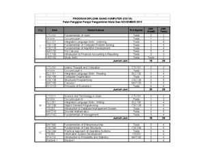 Conclusion - Diploma in Computer Science - UiTM - Studocu