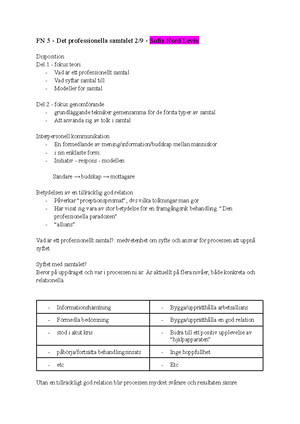 B-uppsats exempel på bra uppsats - INSTITUTIONEN FÖR SOCIALT ARBETE ...