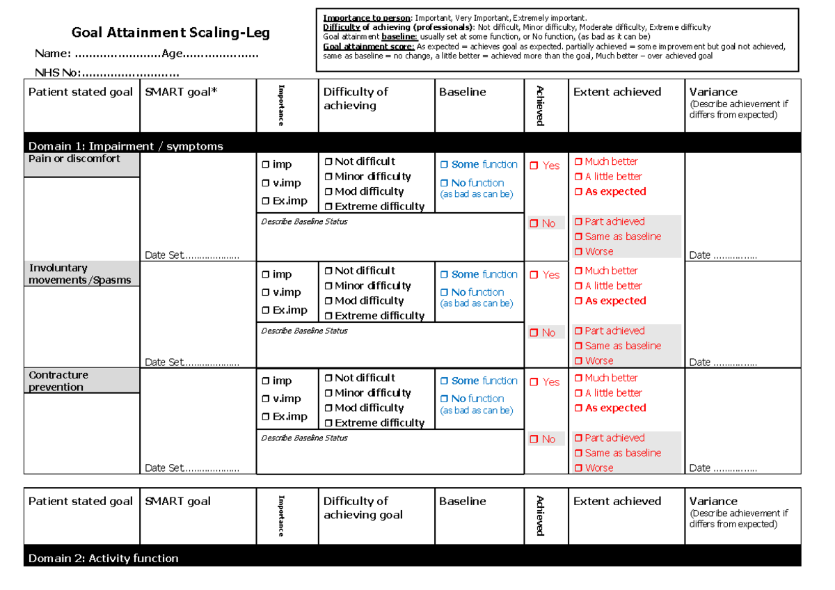 Gaslegs-v2-4 - Apunte - Goal Attainment Scaling-Leg Name: - Studocu