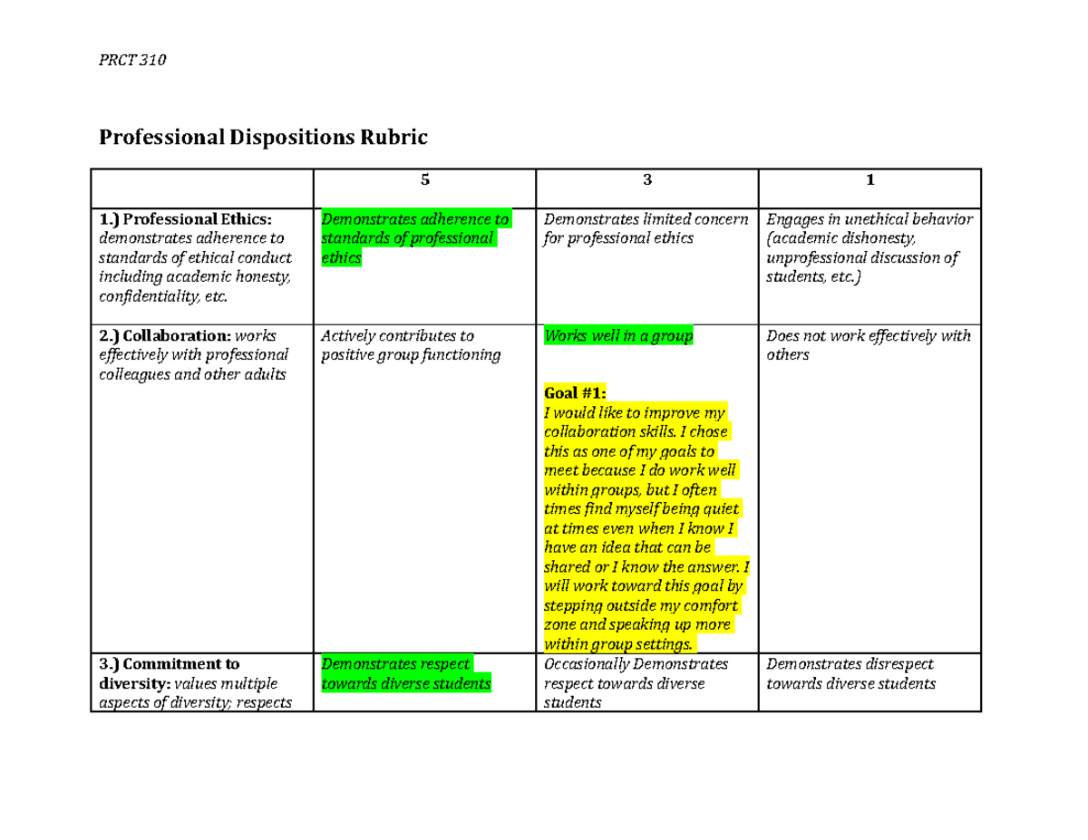 RDNG 310 - Professional Dispositions - Professional Dispositions Rubric ...