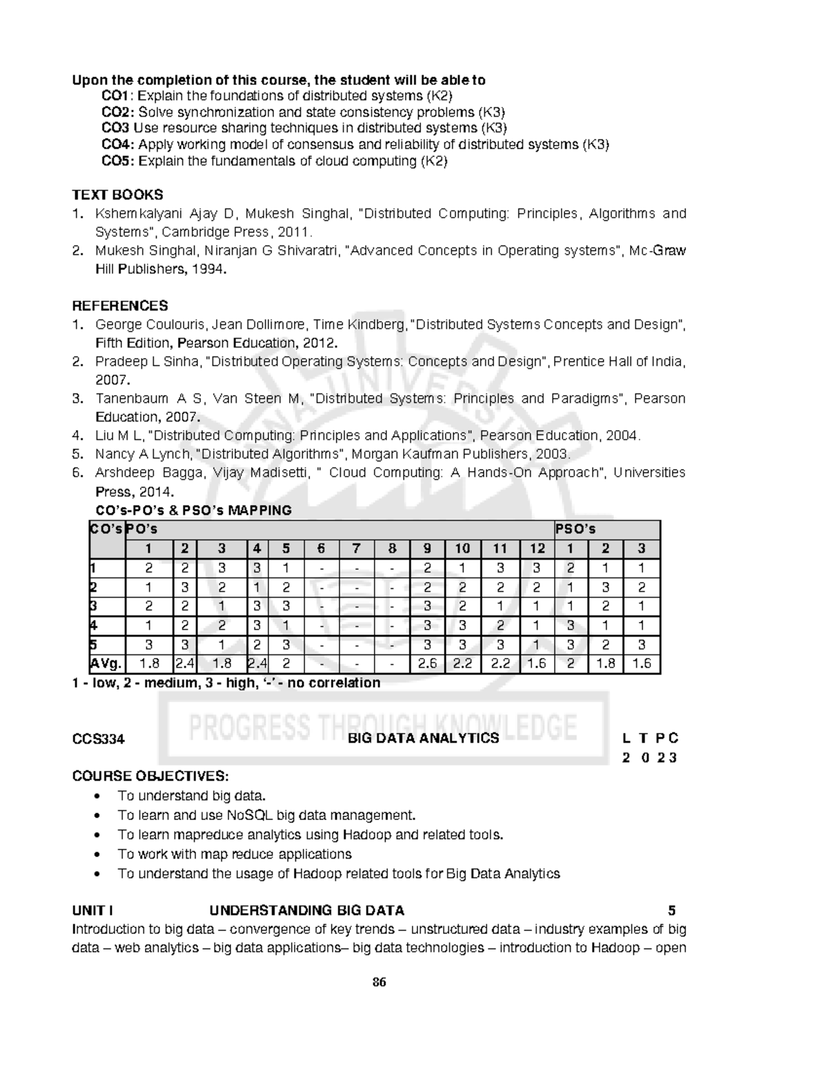 BDA - Review - 86 Upon the completion of this course, the student will be able to CO1: Explain ...