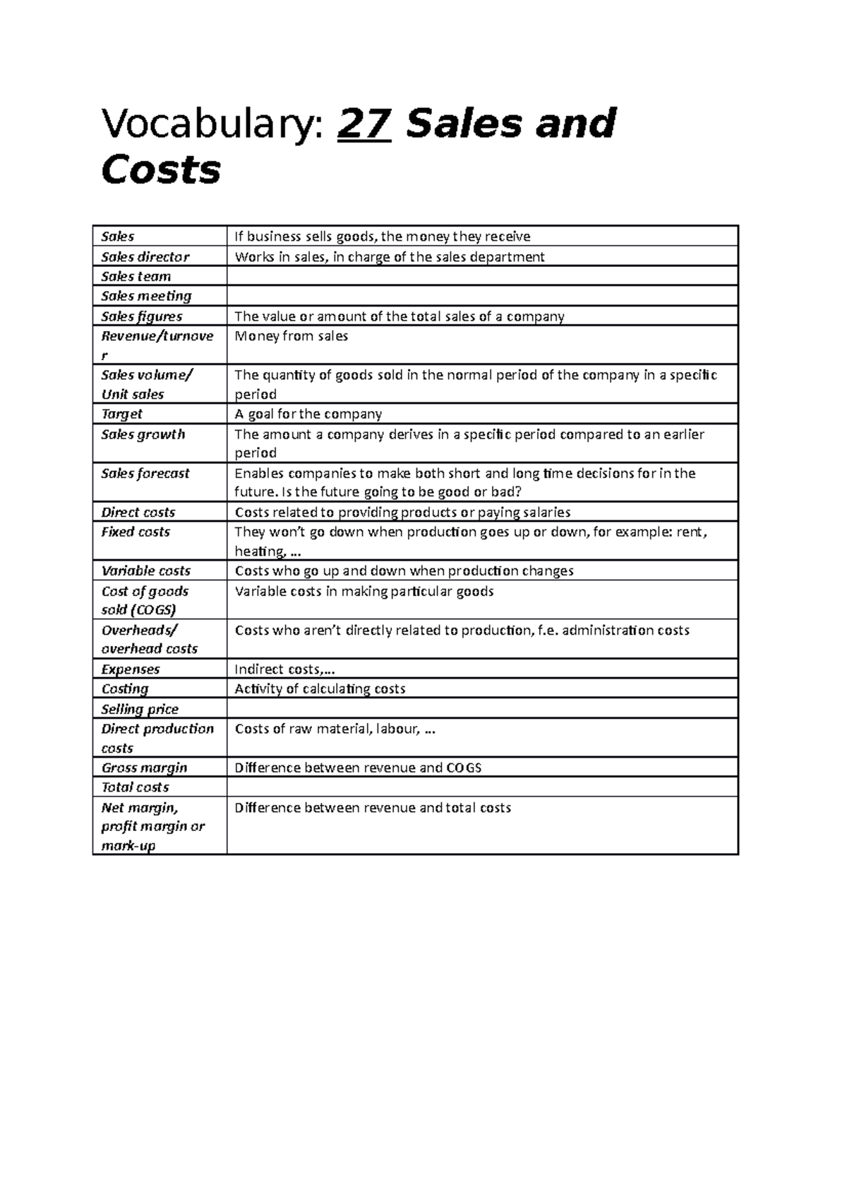 Vocabulary 27 39 Vocabulary 27 Sales Of Margin Business Sells Goods vocabulary-27-39-vocabulary-27-sales-of-margin-business-sells-goods