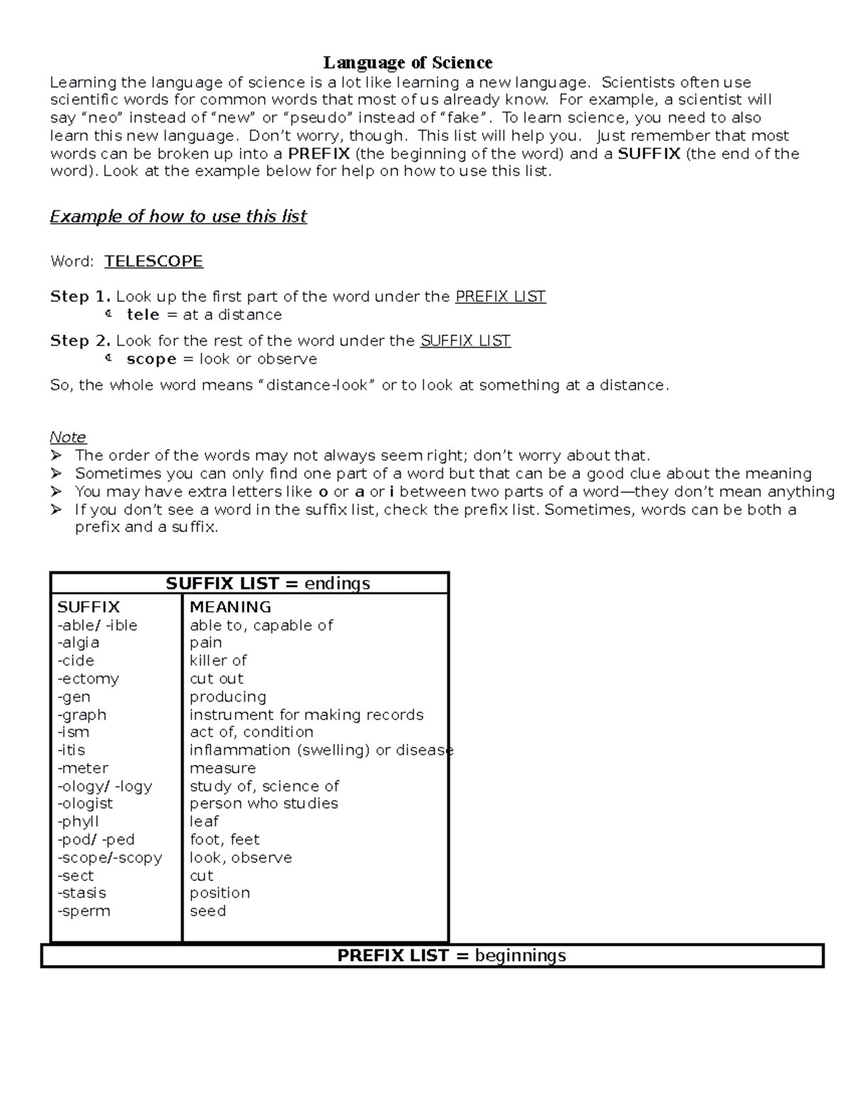 Languageof Science Assignment-1 - Language of Science Learning the ...