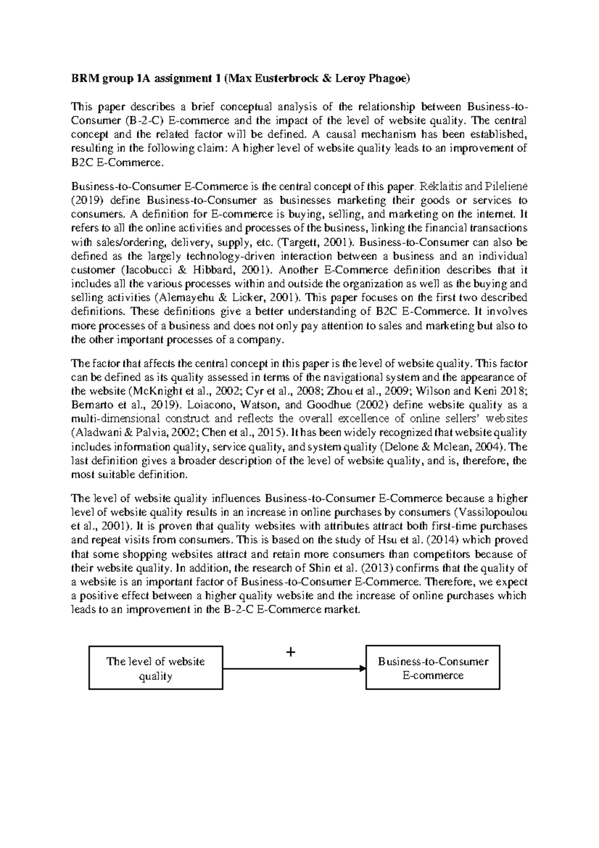 Business Research Methods group 1A assignment 1 - BRM group 1A ...