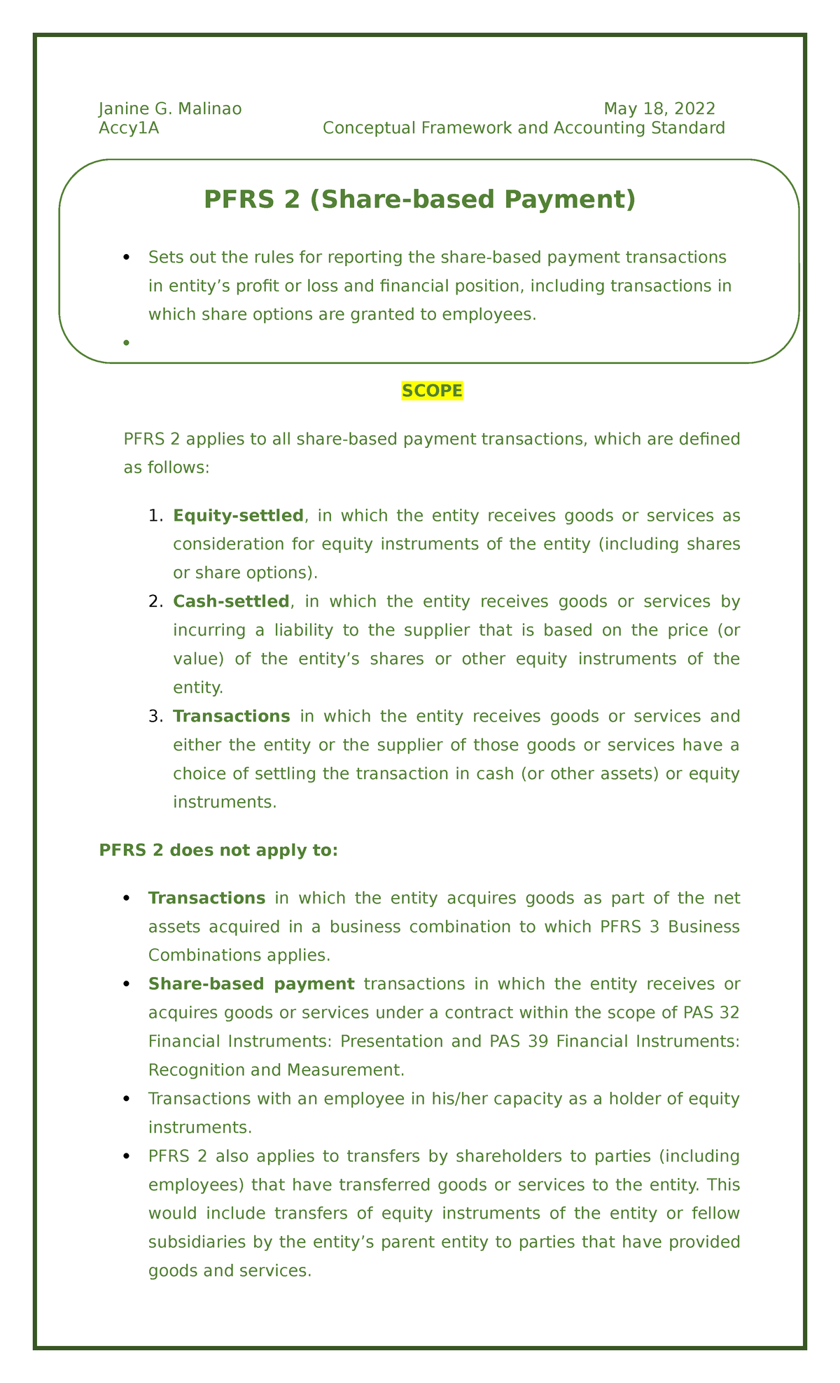 25 - PFRS 2 (Share-based Payment) - Janine G. Malinao May 18, 2022 ...