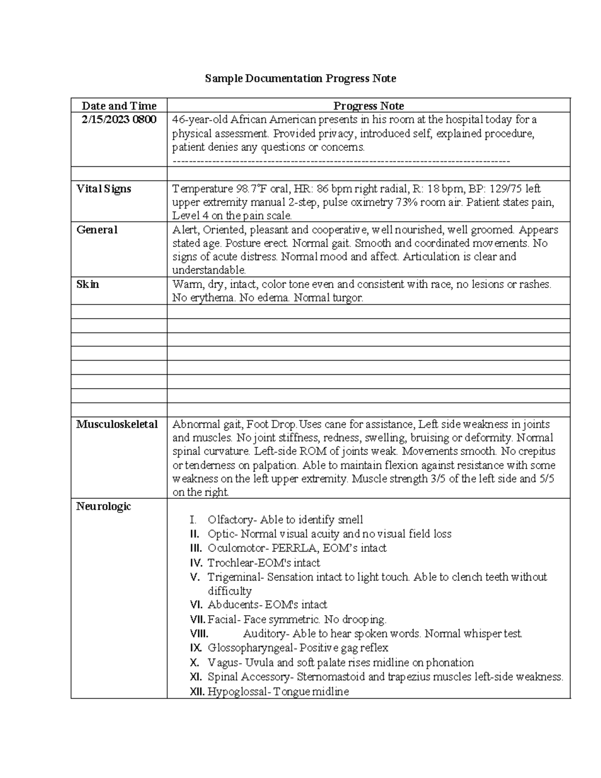 Sample Full Health History & Physical Progress Note - Sample ...
