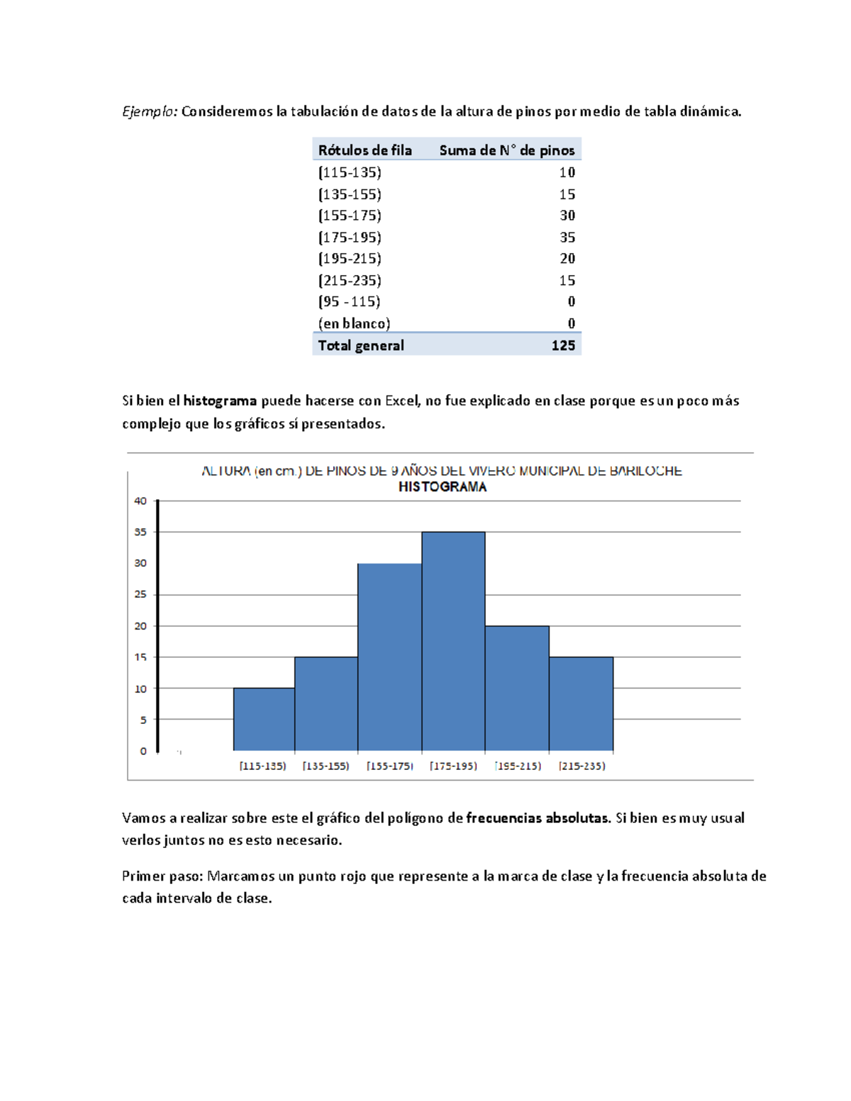 Histograma y pol%C3%ADgono de frec - Ejemplo: Consideremos la ...