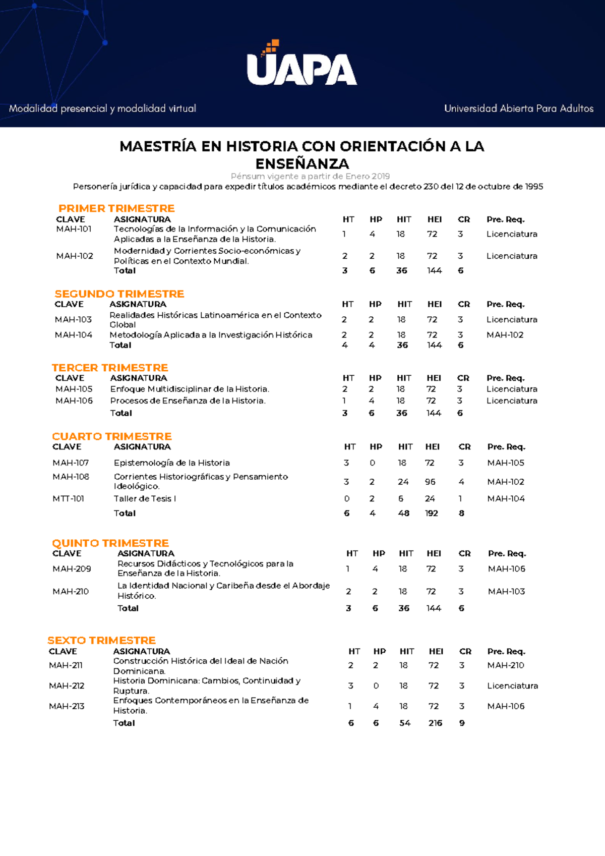 Maestria-EN- Historia-CON- Orientacion-A-LA- Ensenanza - MAESTRÍA EN HISTORIA CON ORIENTACIÓN A ...