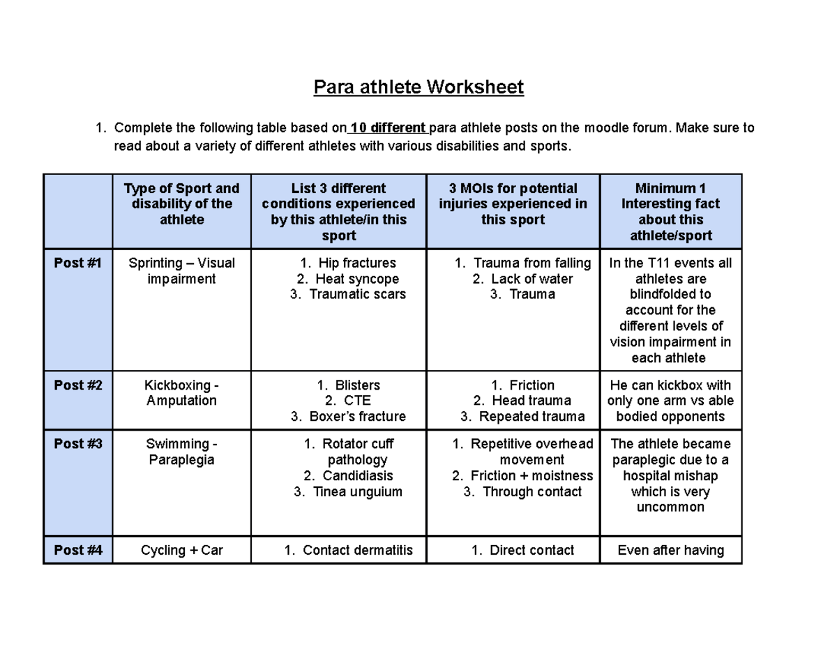 Para athlete Worksheet - Para athlete Worksheet Complete the following ...