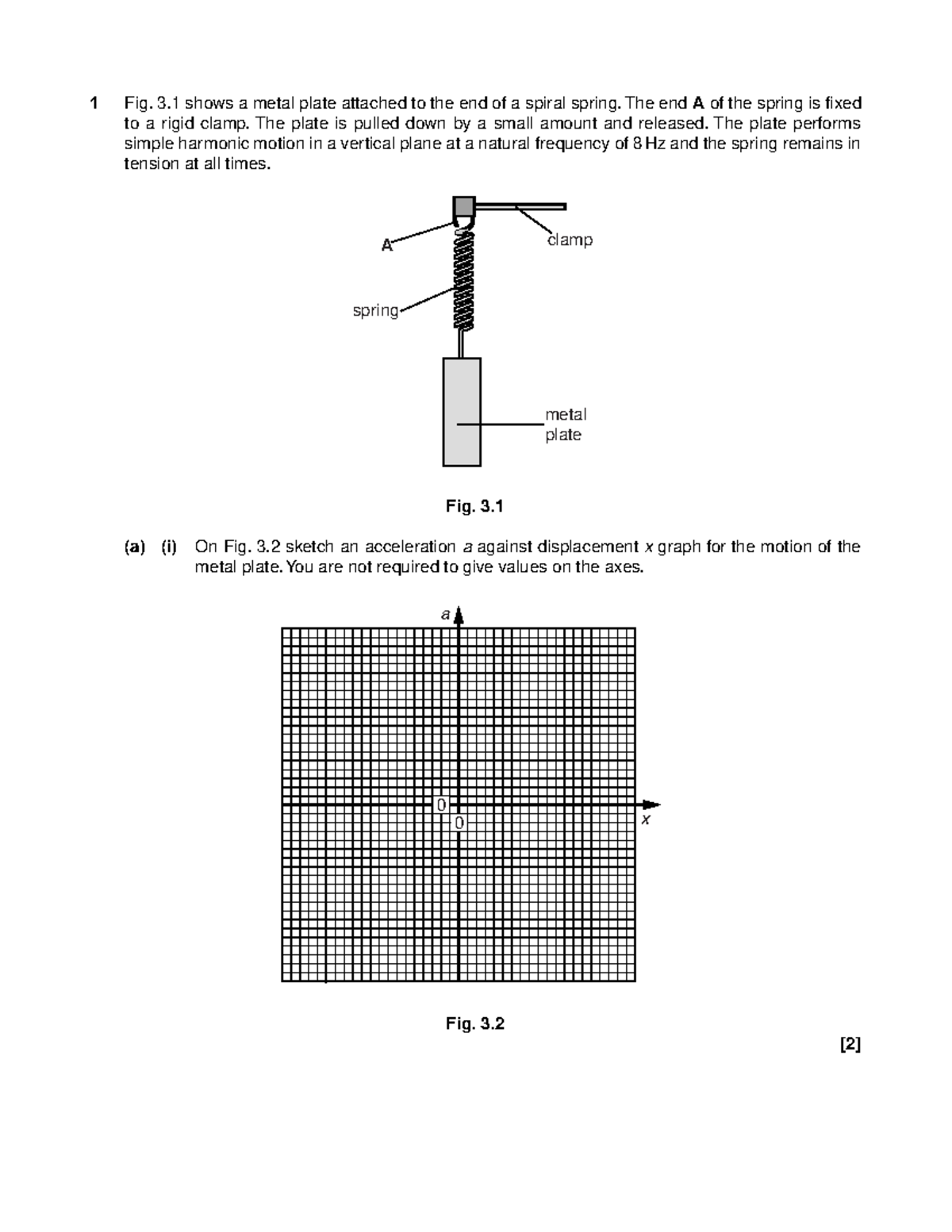 Oscillations 1 - SHM - 1 Fig. 3 shows a metal plate attached to the end ...