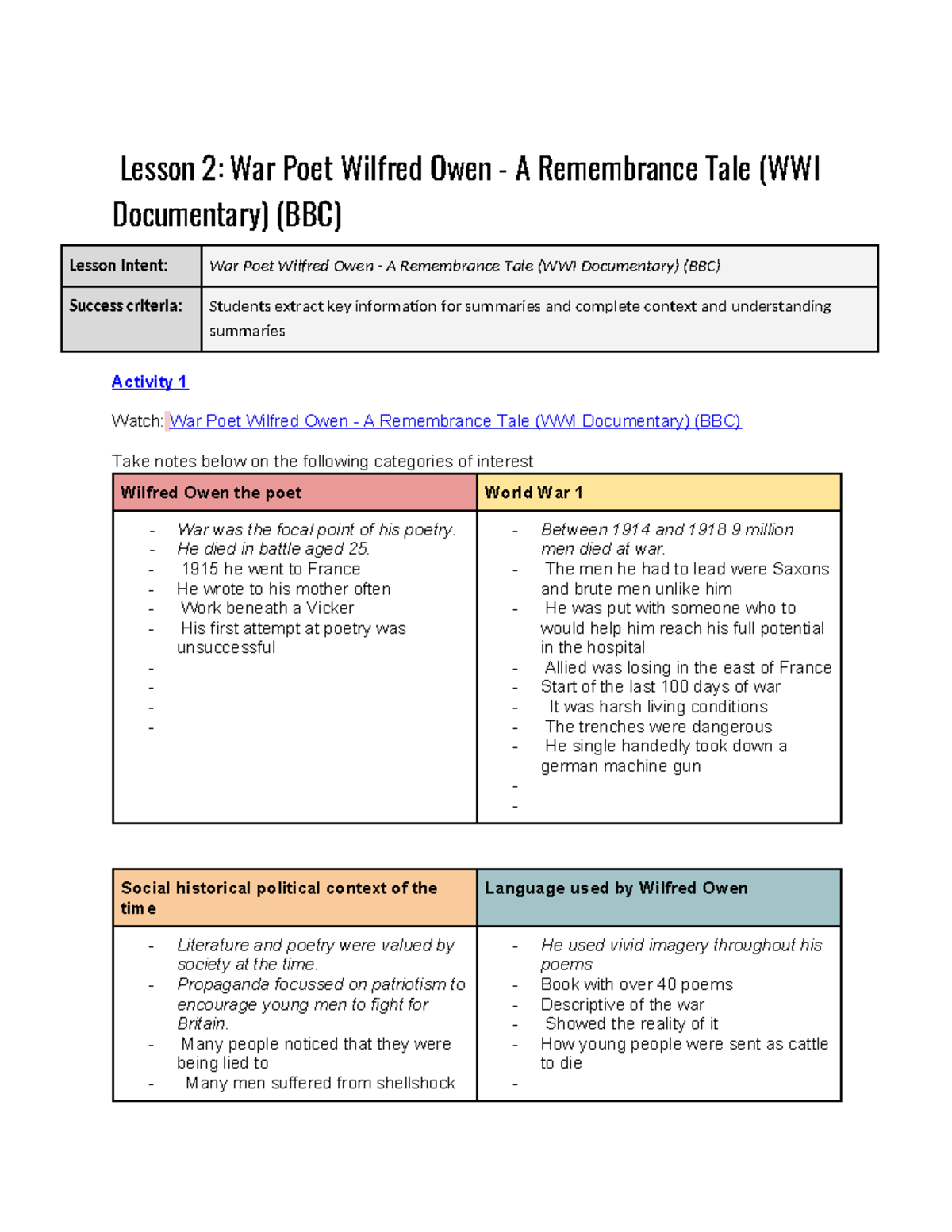 Documentary - War Poet Wilfred Owen - Lesson 2: War Poet Wilfred Owen ...
