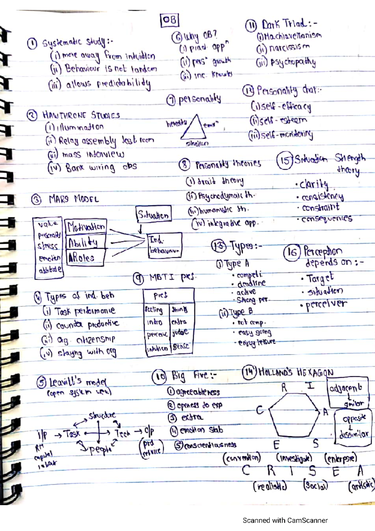 Cheat Sheet - Organisational Behaviour - Studocu