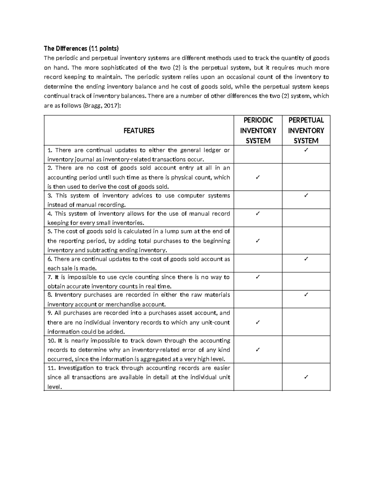 05 Activity 1 Basic Accounting - The Differences (11 points) The ...