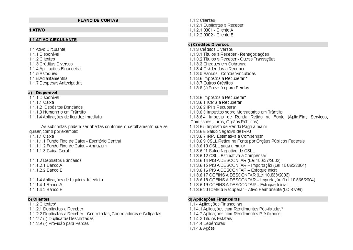 Plano de Contas - Contabilidade - PLANO DE CONTAS 1 ATIVO 1 ATIVO ...