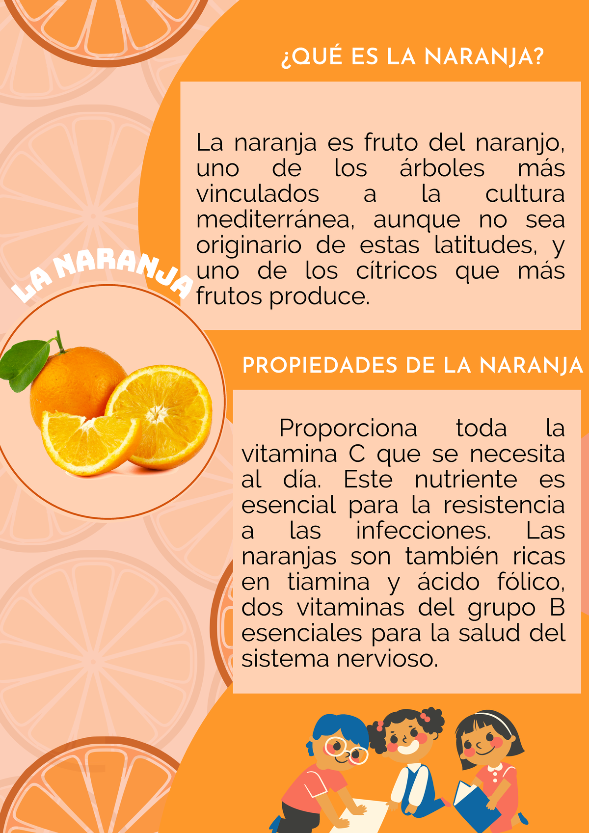 Niños - Material didáctico - L a n a ra n j a ¿QUÉ ES LA NARANJA? La ...