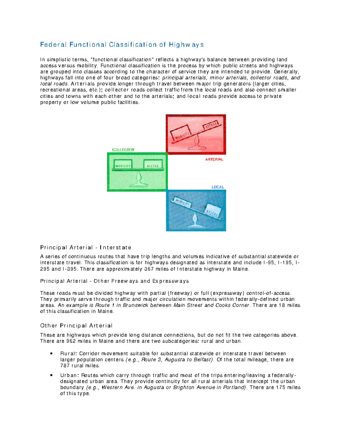 Federal Functional Classificationof Highways - Federal Functional ...