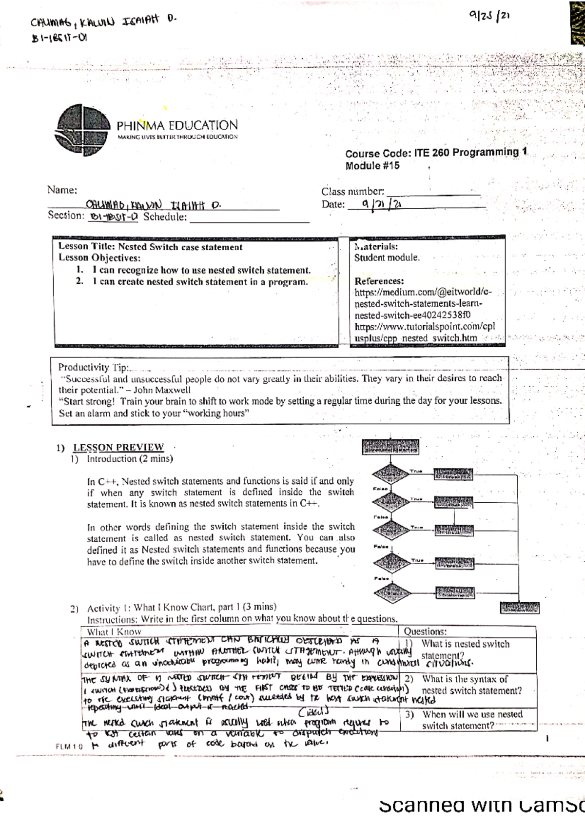 Calimag Module 15 - Templates in C++: An overview of templates in C++ ...