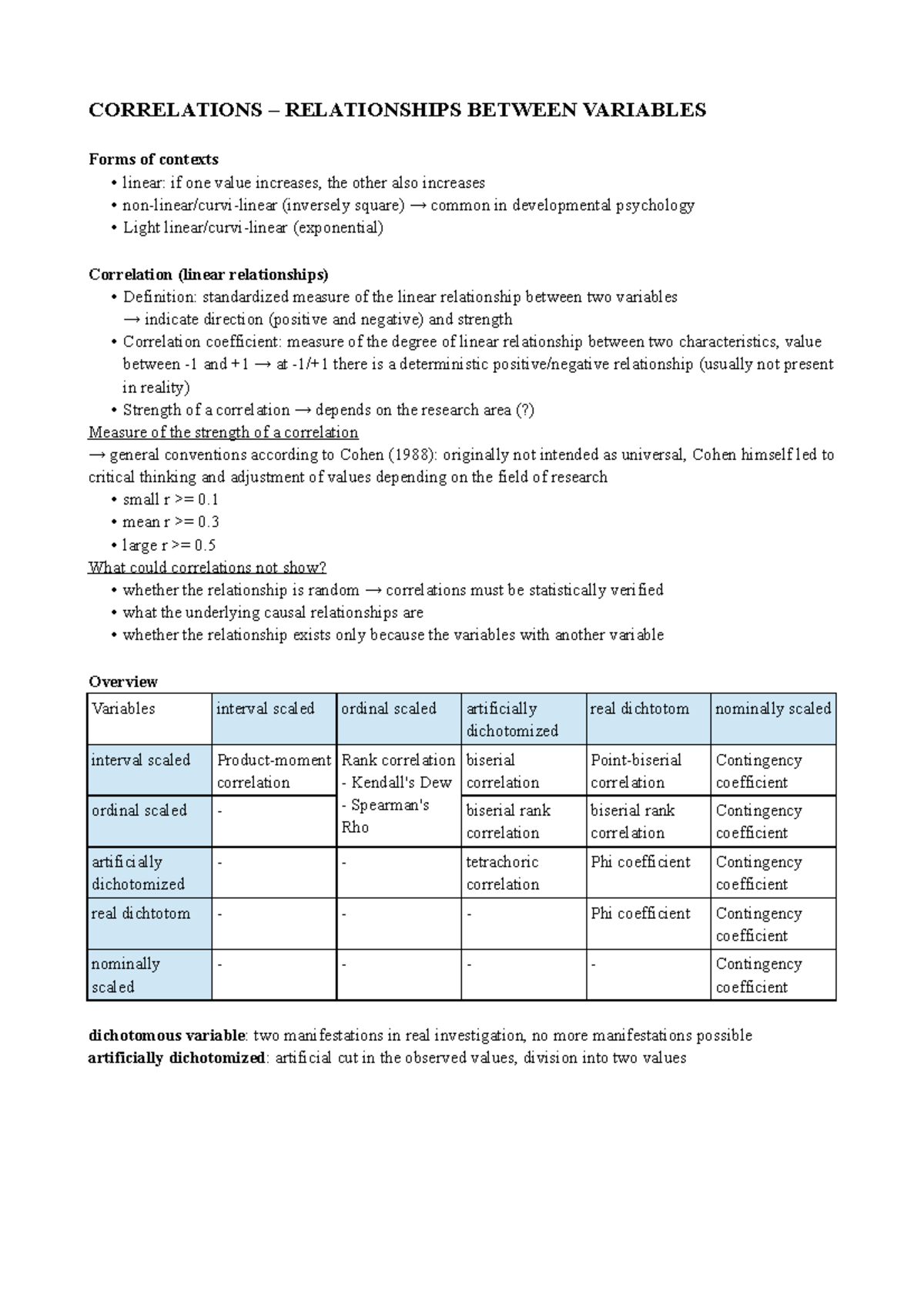 Statistics summary 4: Correlations - CORRELATIONS – RELATIONSHIPS ...