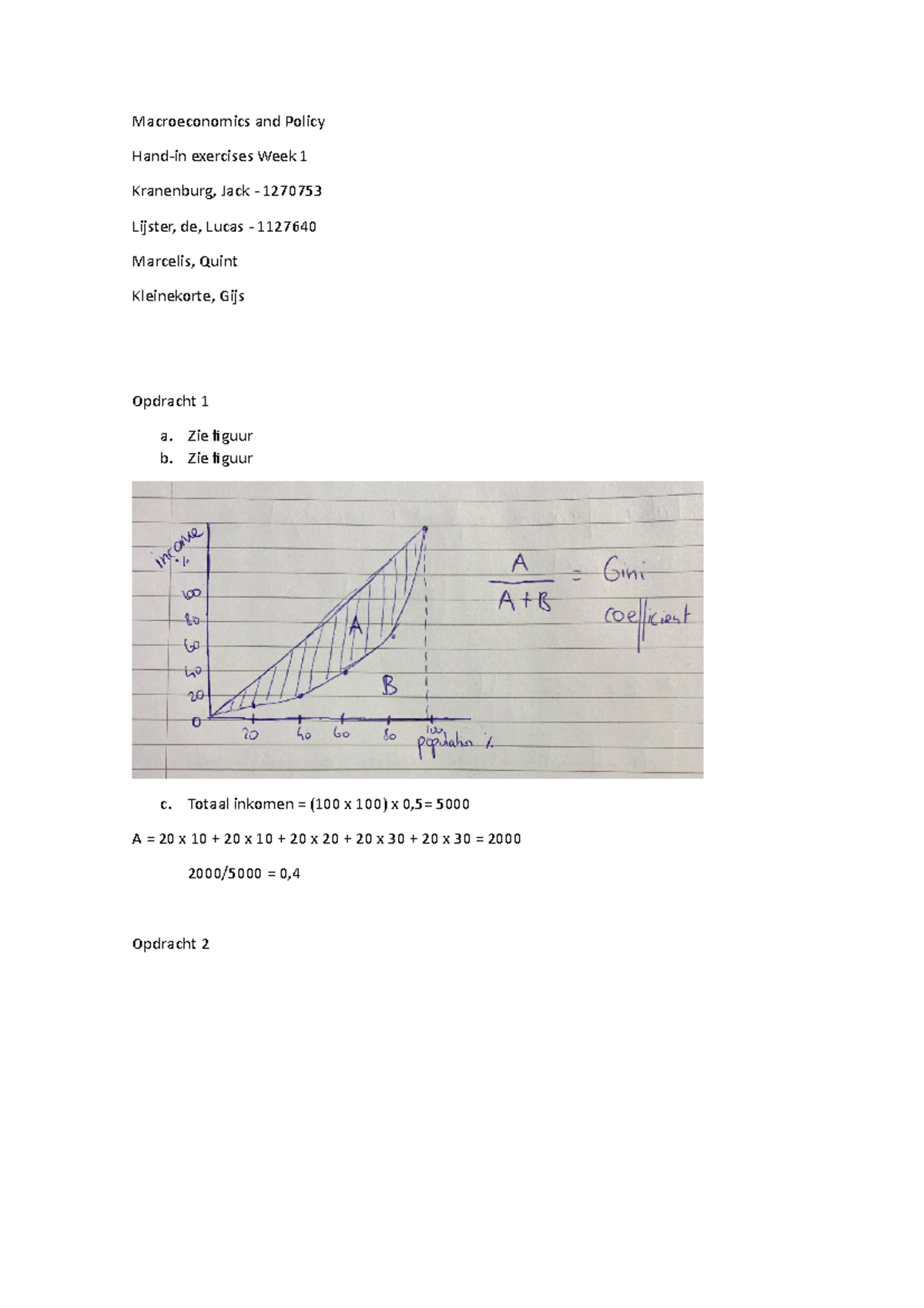 Macroeconomics and Policy exercise 1 - Macroeconomics and Policy Hand-in exercises Week 1 ...