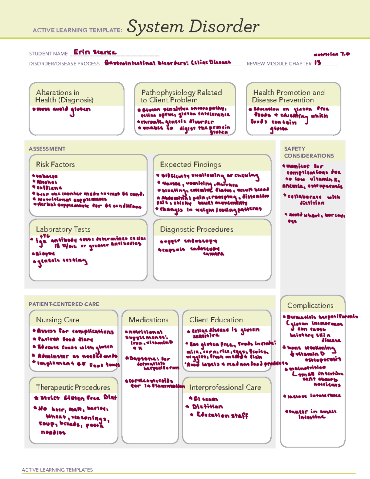 ATI Nutrition Template 1 - ####### ACTIVE LEARNING TEMPLATES System ...