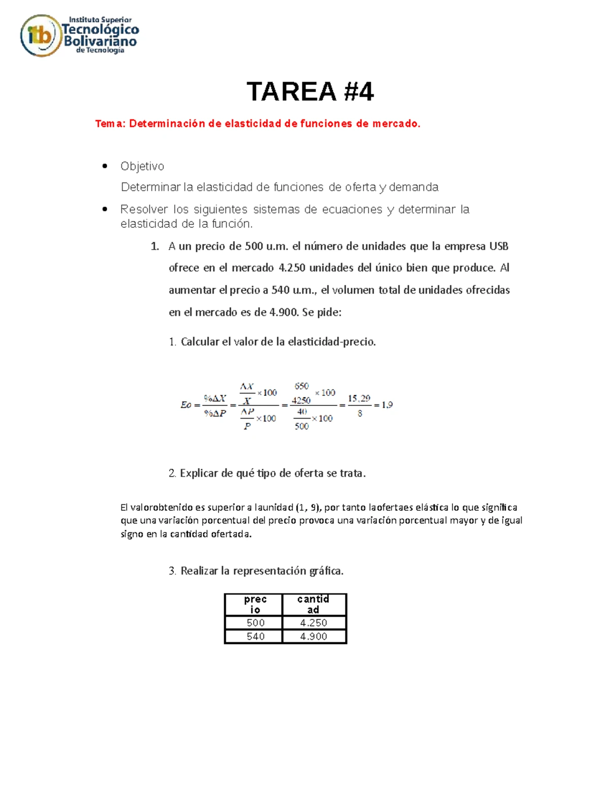 Tarea Virtual 4 micro - Tema: Determinación de elasticidad de funciones de mercado. Objetivo ...