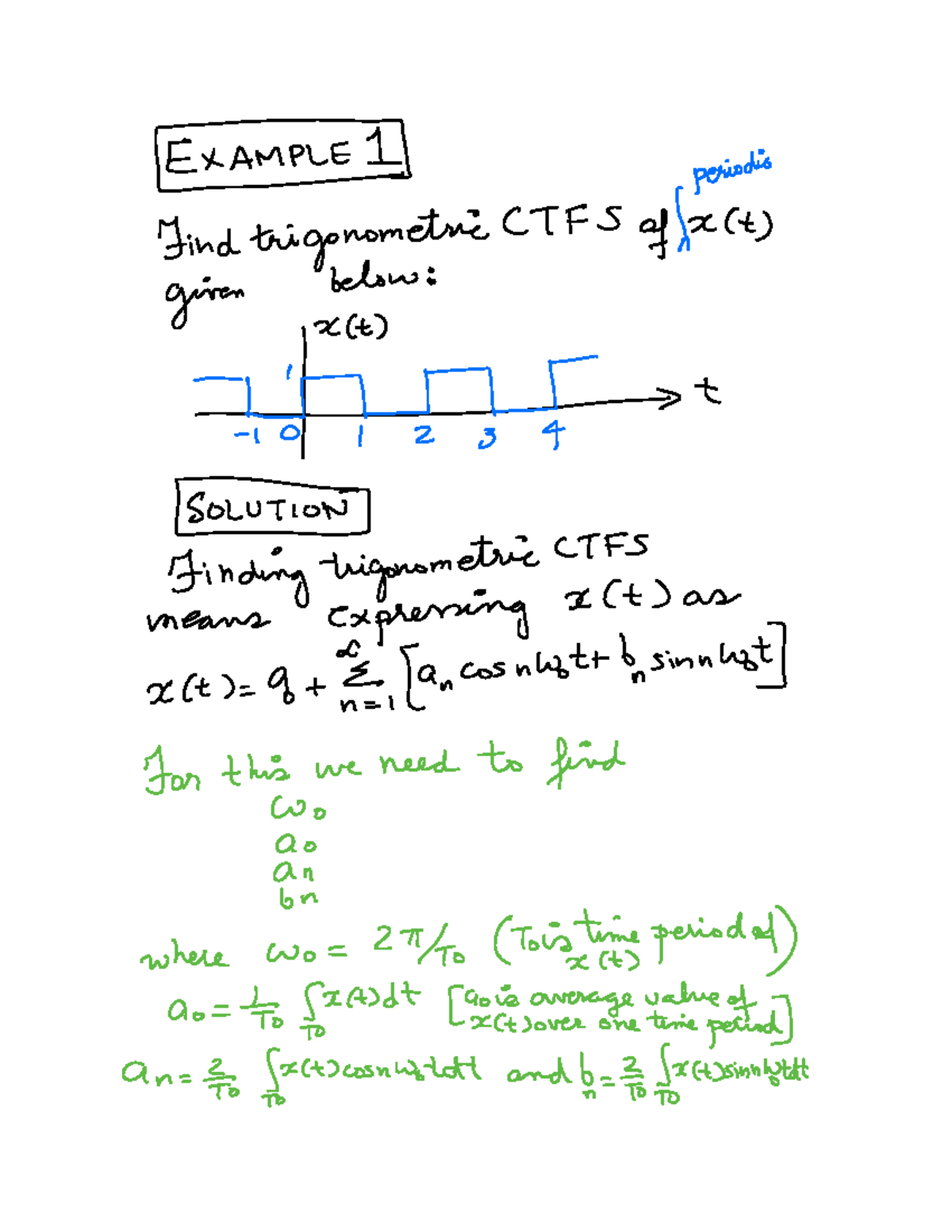 Examples of CTFS - ELEC242 - Concordia - Studocu