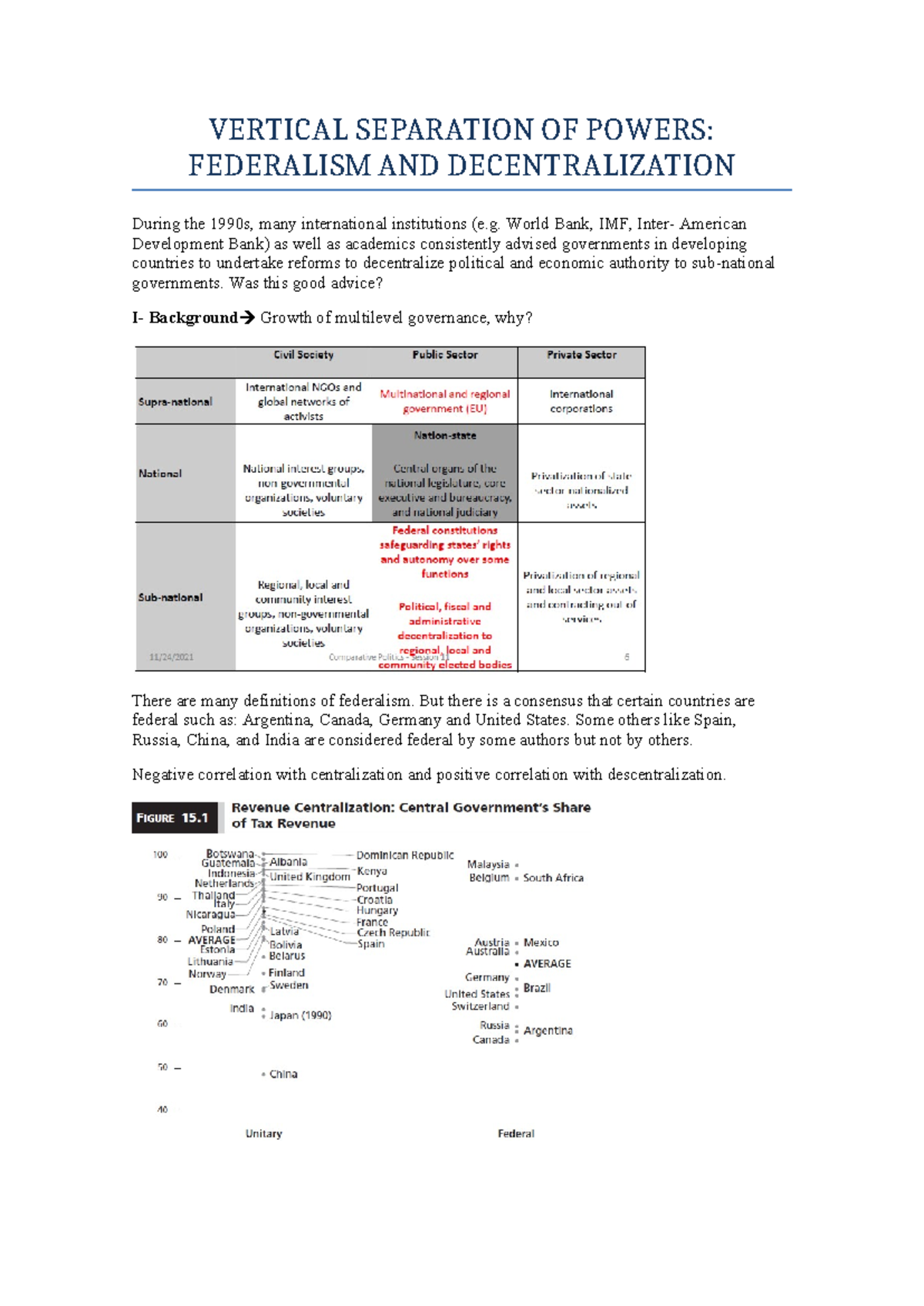 Vertical Separation OF Powers - VERTICAL SEPARATION OF POWERS ...