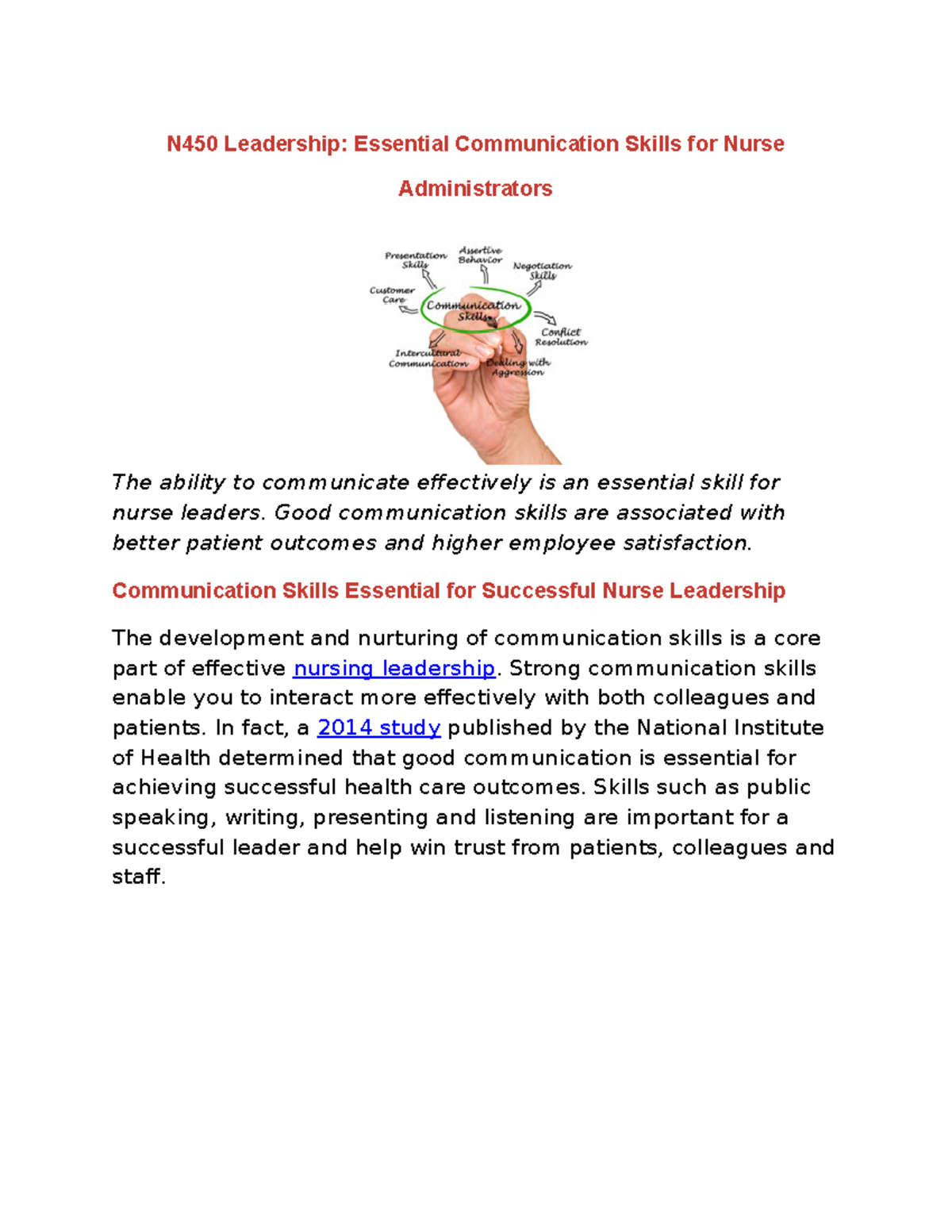 Essential Communication Skills for Nurse Administrators - N450 ...