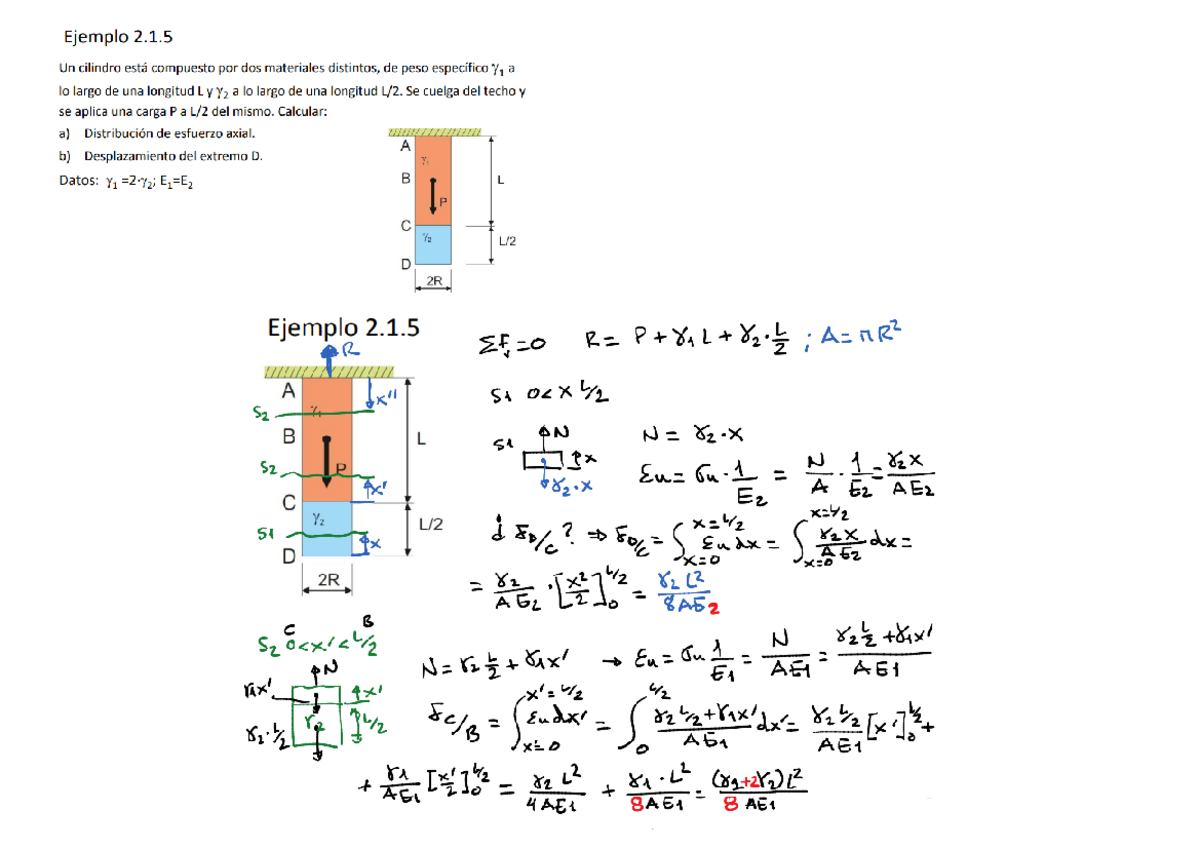 Ejercicios resueltos Msdib - Sólidos deformables - Mecánica de sólidos deformables - Studocu