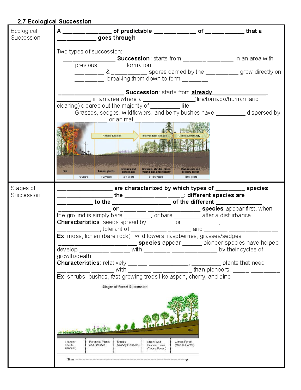 2.7 Ecological Succession Guided Notes-1 - 2 Ecological Succession ...