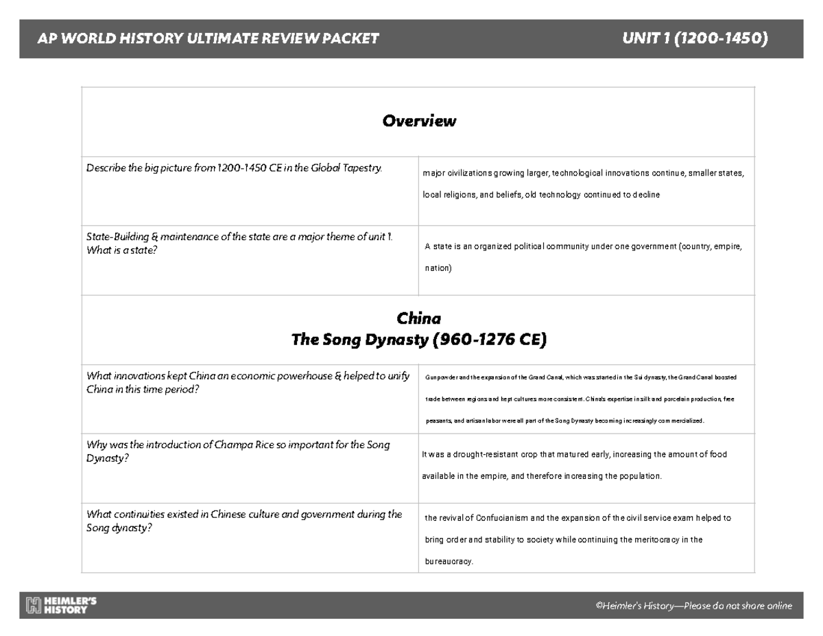 AP World - Unit 1 Video Notes - Overview Describe the big picture from ...