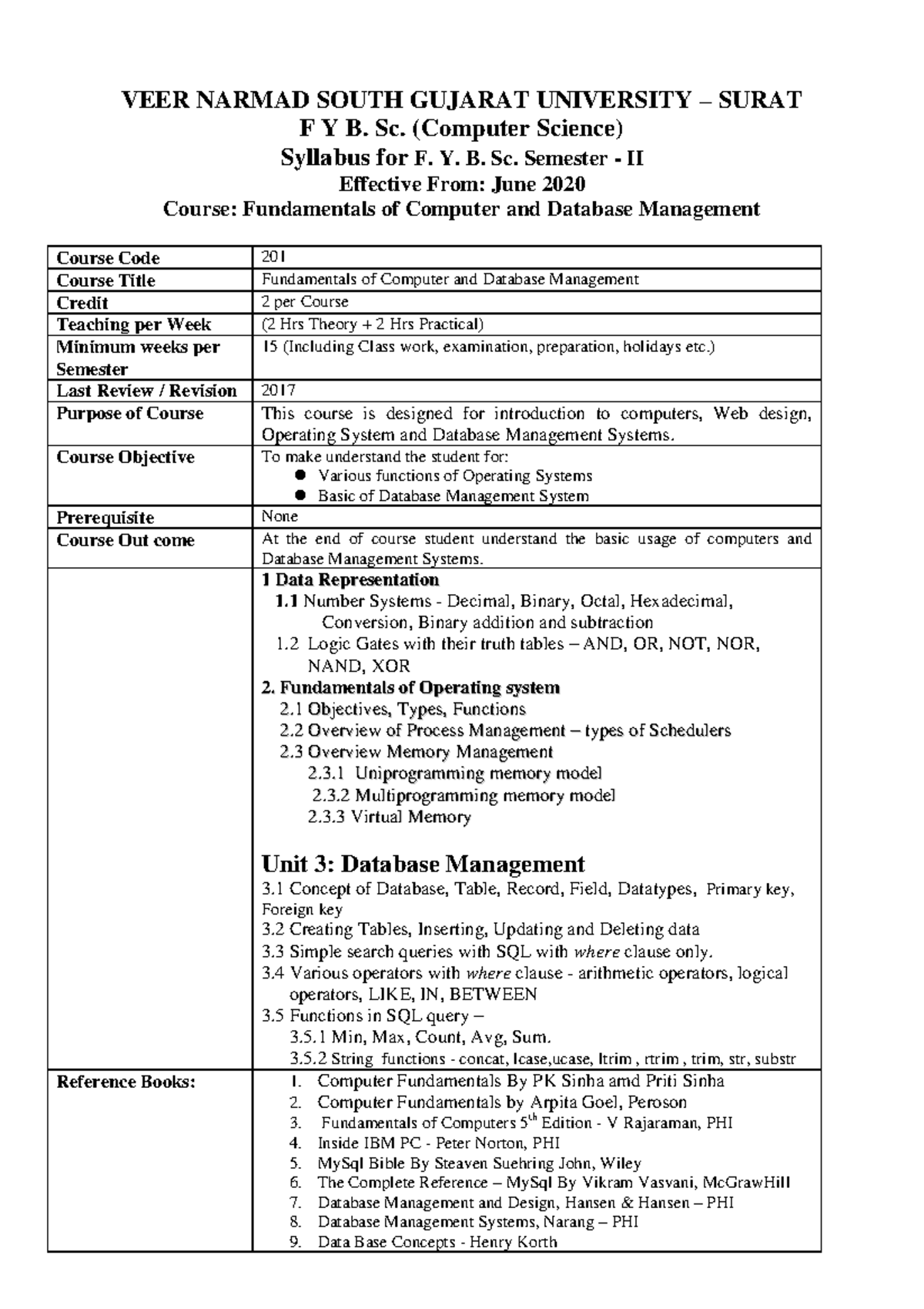 SEM 2 Syllabus F Y B Sc Computer Science Fundamentals Of Computer And
