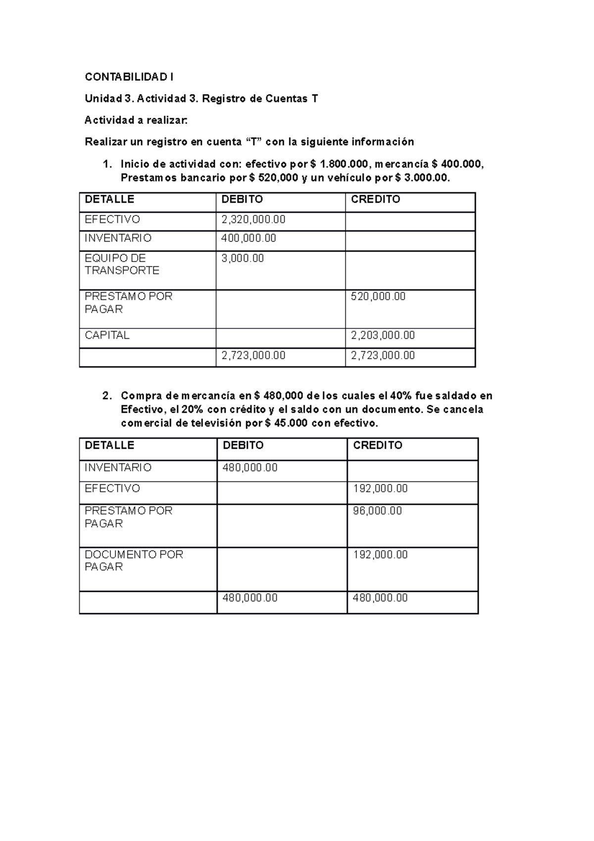 Unidad 3 actividad 3 - Excelente - CONTABILIDAD I Unidad 3. Actividad 3 ...