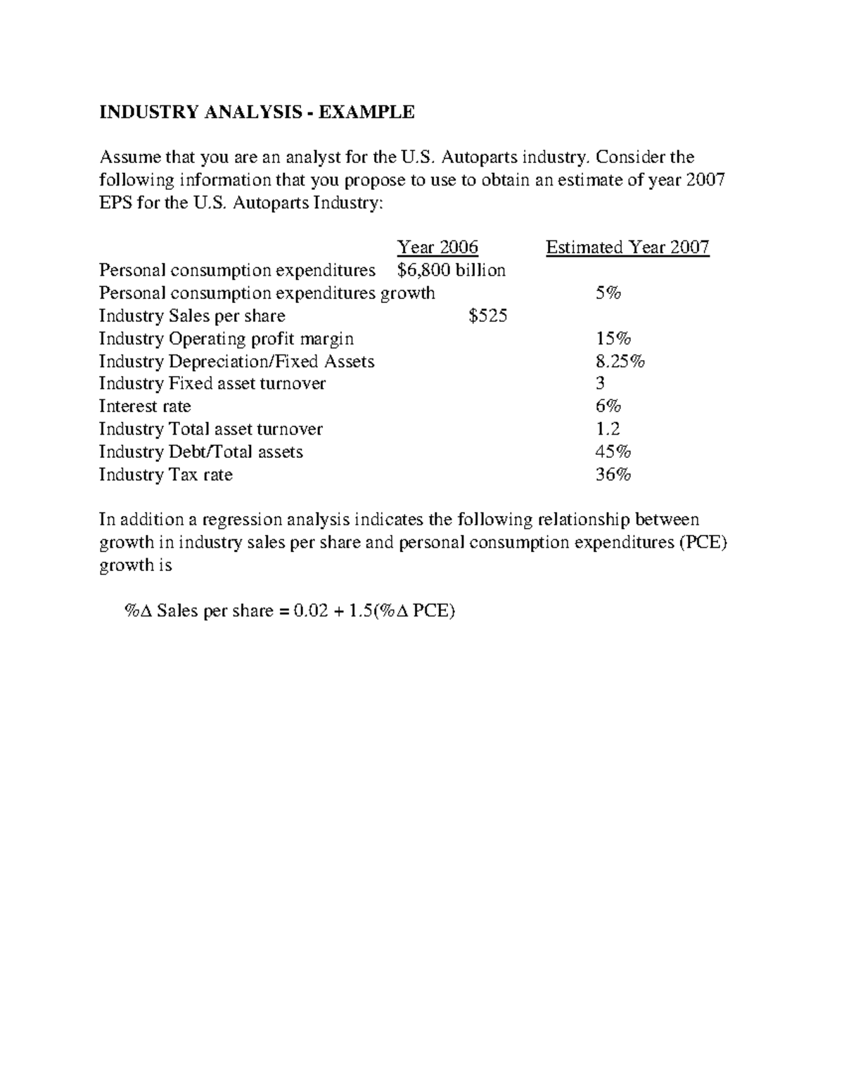 Example industry analysis ch 13 Solution - INDUSTRY ANALYSIS - EXAMPLE ...