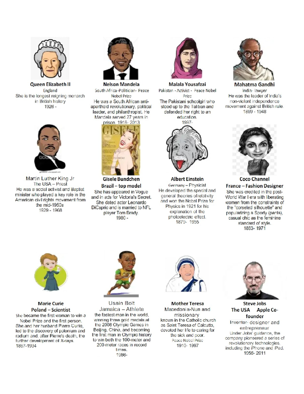 Guess the famous person - Engleski jezik i književnost - Studocu