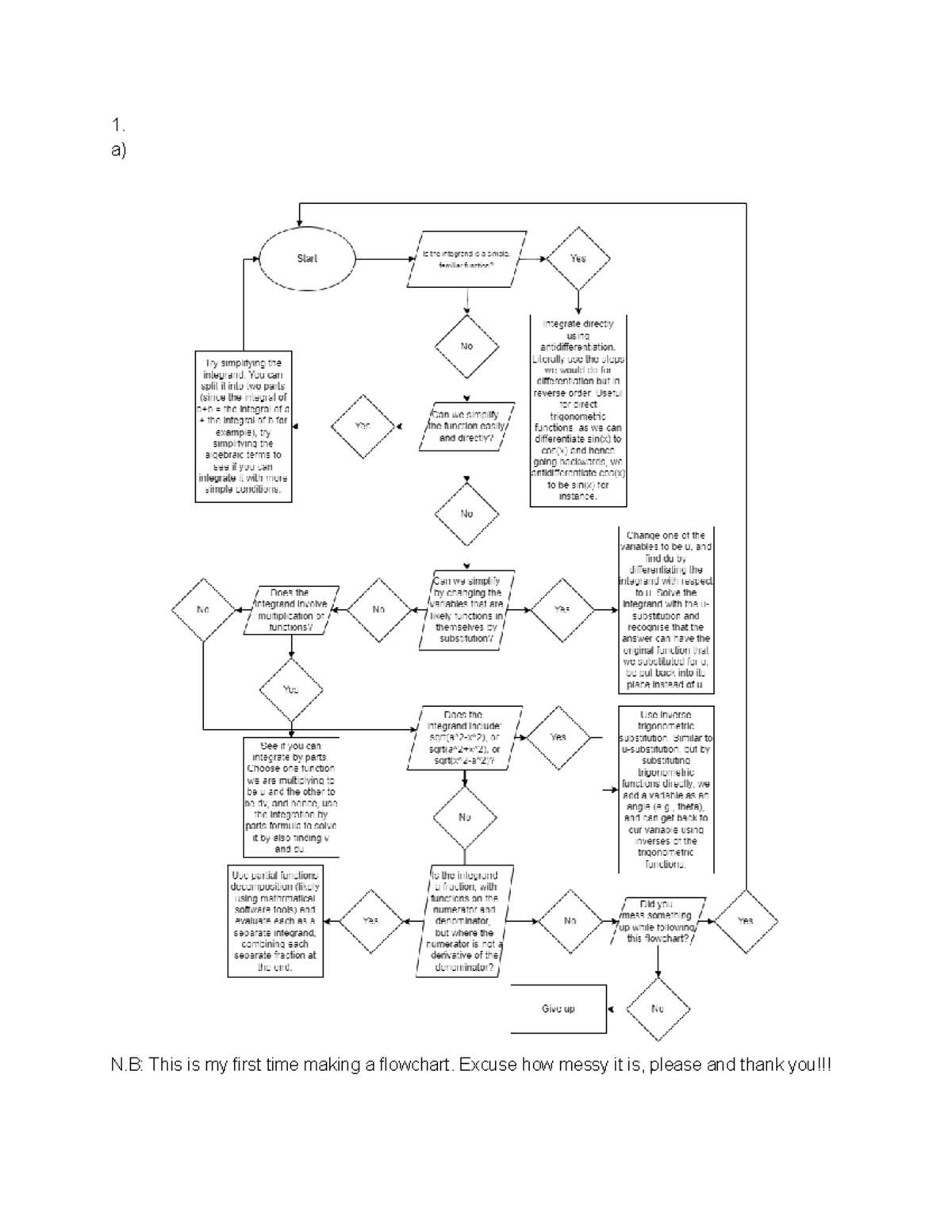 M1013 Assignment 2 2024 - a) N: This is my first time making a ...