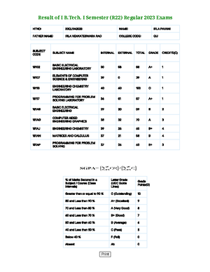 Sppm UNIT 1 - UNIT – I Software Process Maturity: Software maturity Framework, Principles of ...