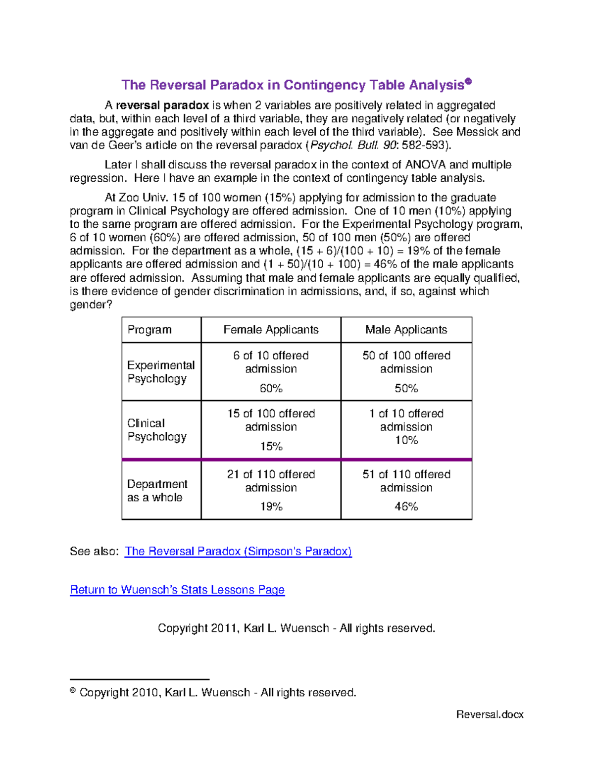 The Reversal Paradox in Contingency Table Analysis - See Messick and ...