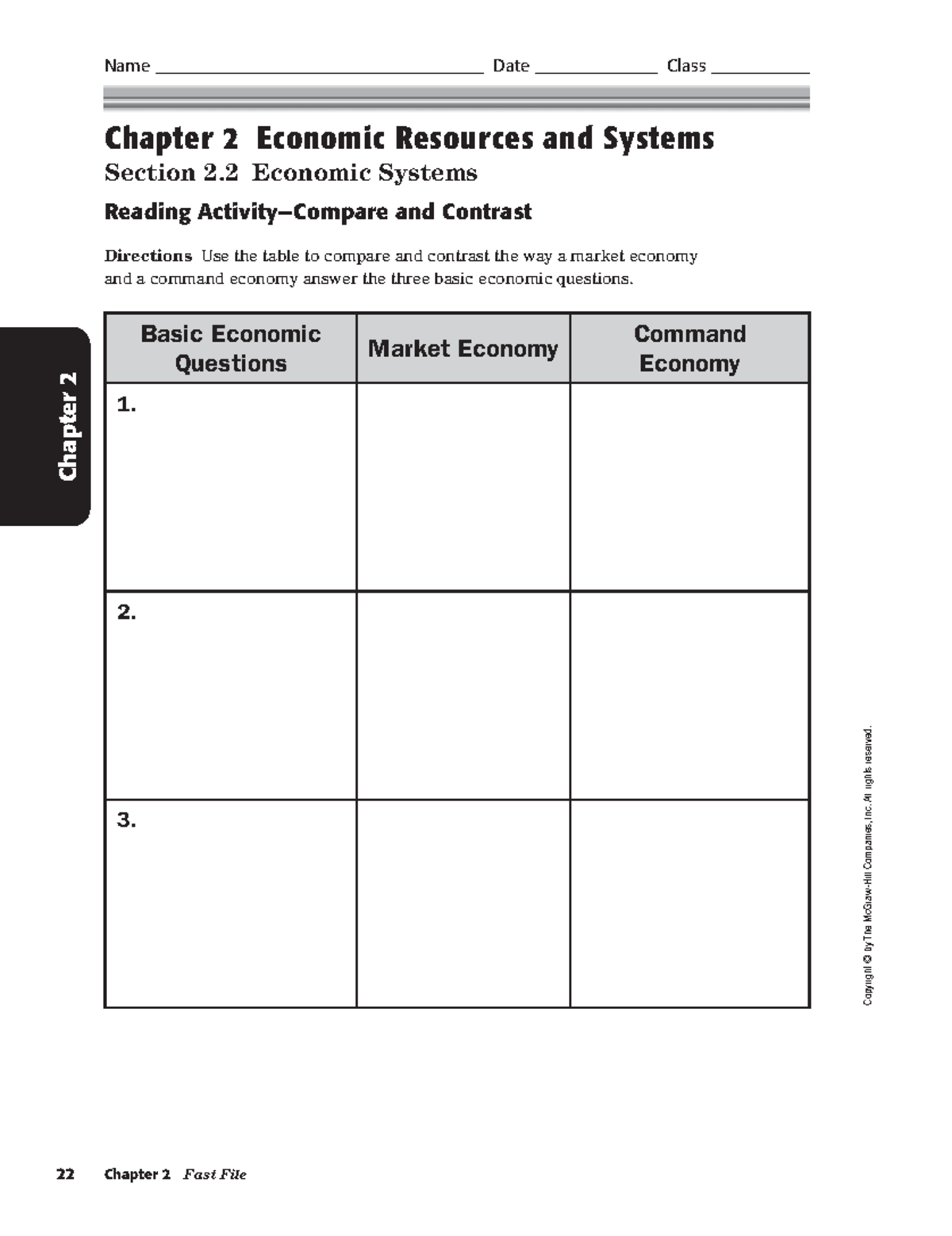 Reading activity economic system - 22 Chapter 2 Fast File Name - Studocu