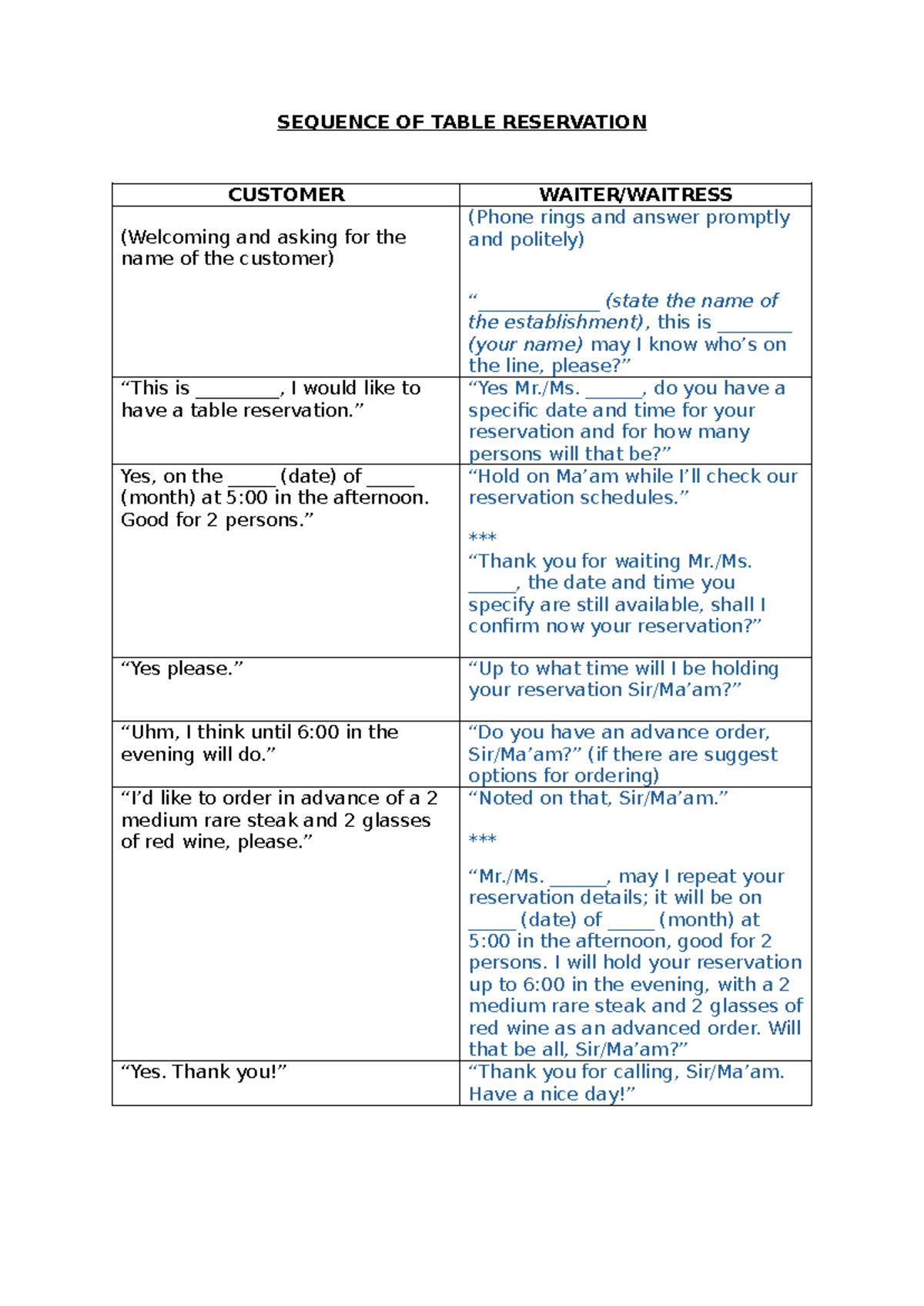 Sequence of Table Reservation - SEQUENCE OF TABLE RESERVATION CUSTOMER ...
