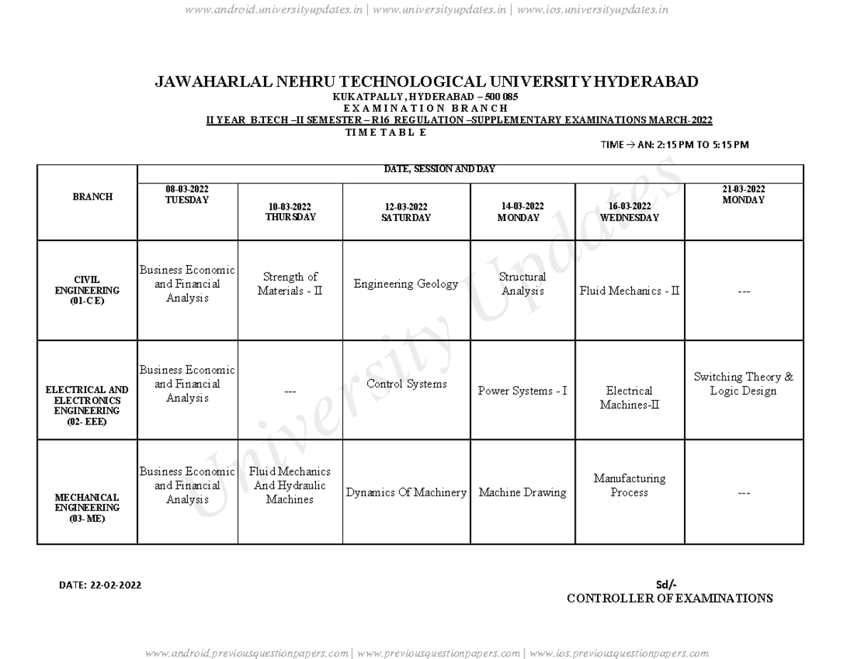 B.Tech 2-2 R16 timetable - University Updates JAWAHARLAL NEHRU ...
