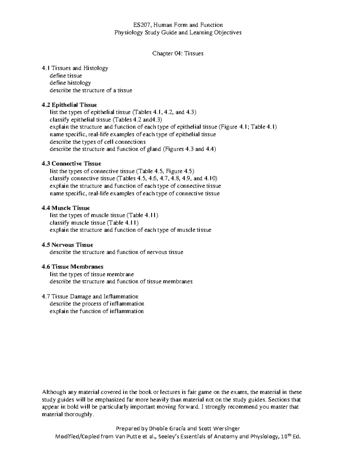 ES207 Chapter 04 Study Guide Tissues - ES207, Human Form and Function Physiology Study Guide and ...
