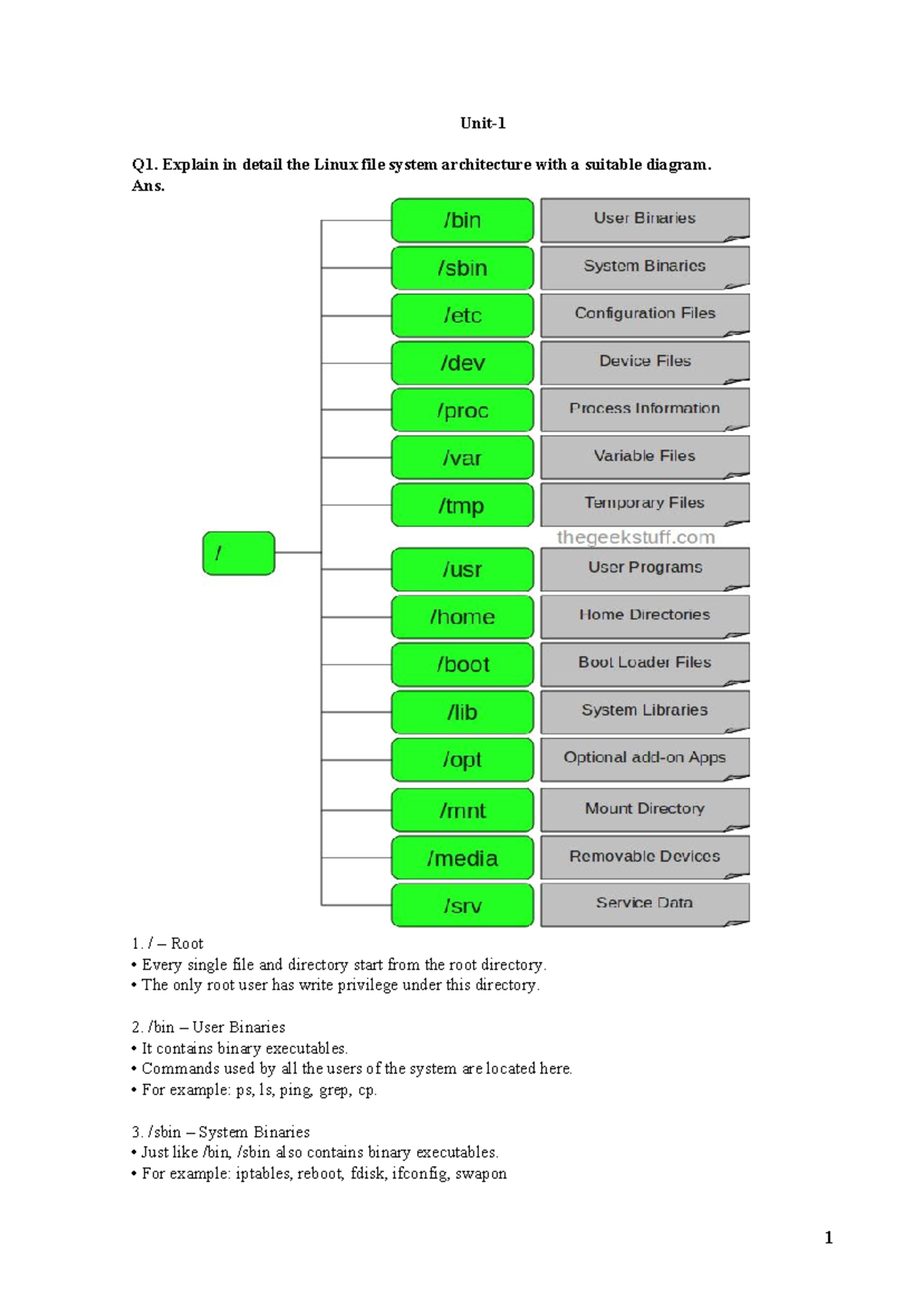 linux-notes-of-6th-sem-unit-q1-explain-in-detail-the-linux-file