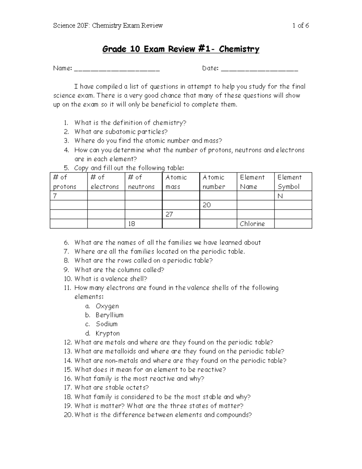 Chem Exam Review 2015 - Grade 10 Exam Review #1- Chemistry Name ...